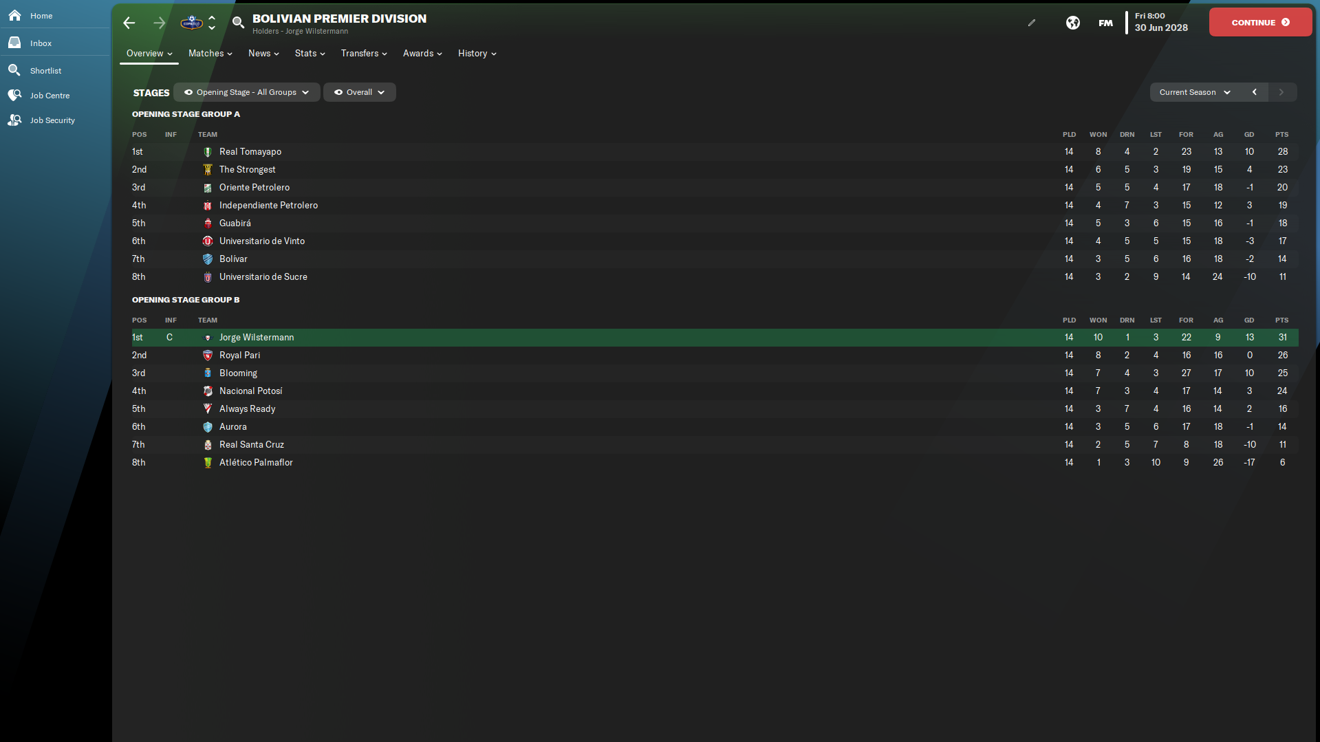 [FM23] AroundTheGlobe - Megapack by DaveTheEditor - Editors Hideaway ...