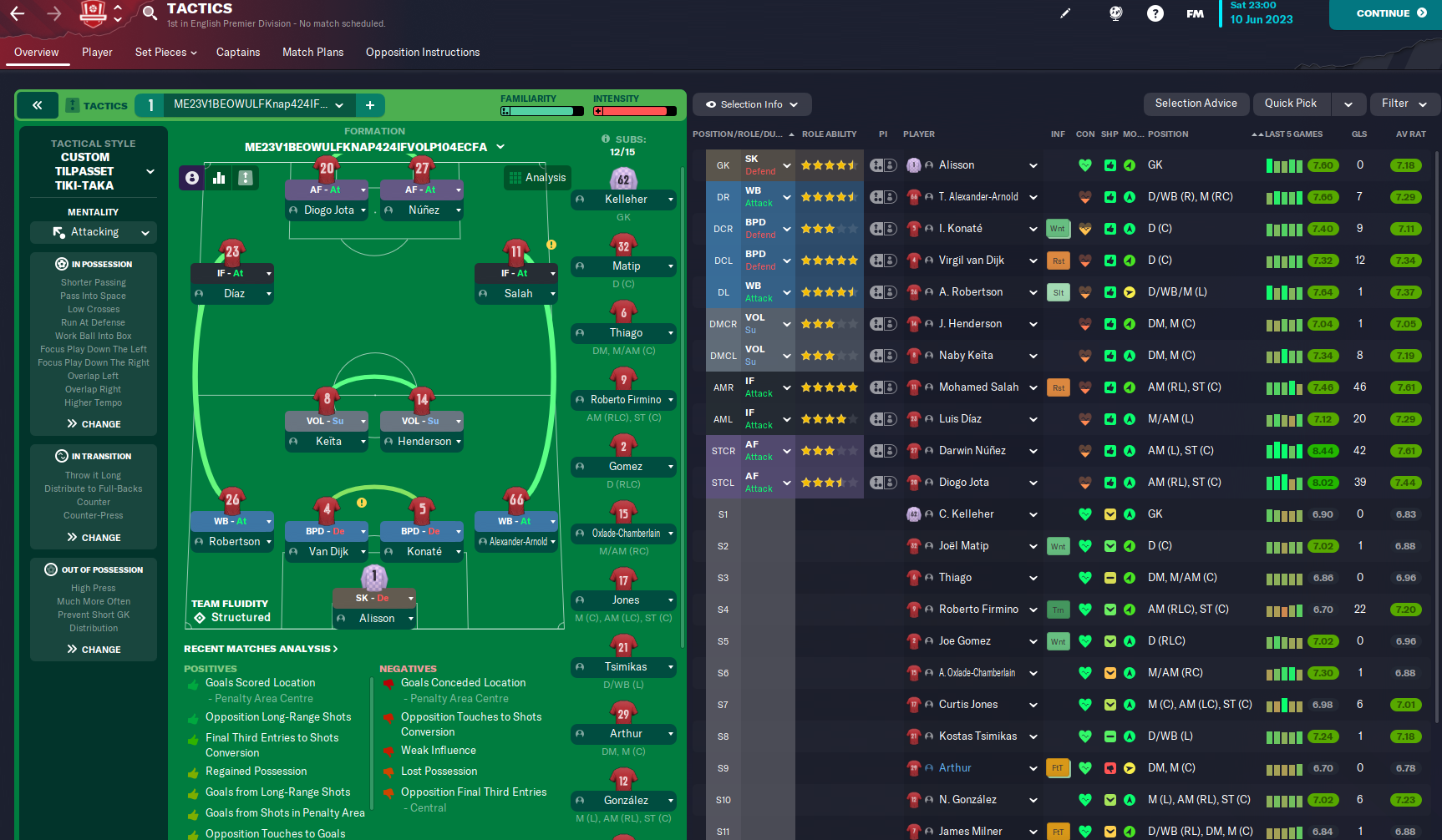 Knap - FM26 and FM24 FM23 FM22_FM 21 - FM 20 -FM 19 Tactics - Page 590 ...