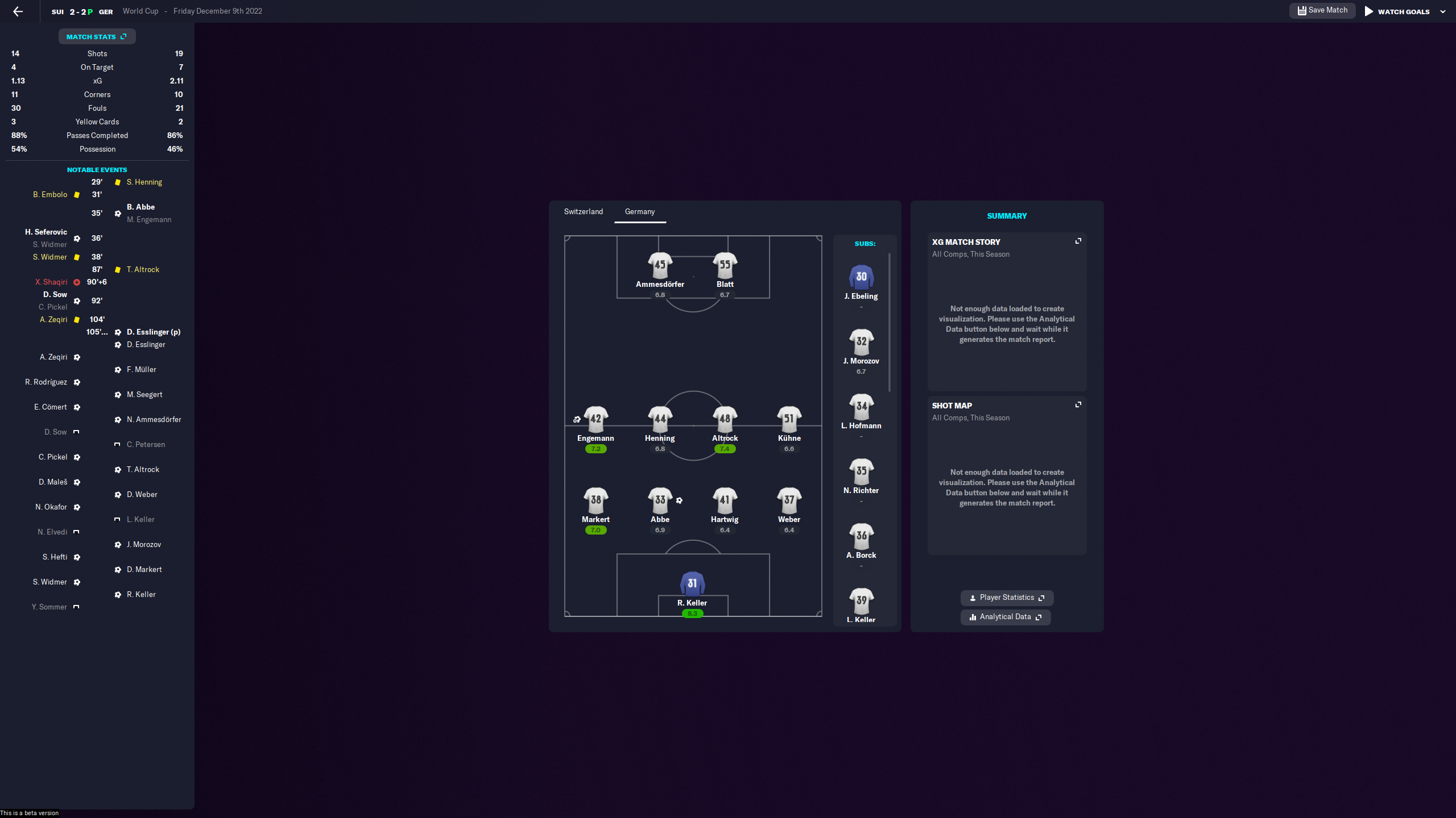 AI managers not selecting star players in World Cup - Match Engine - AI ...