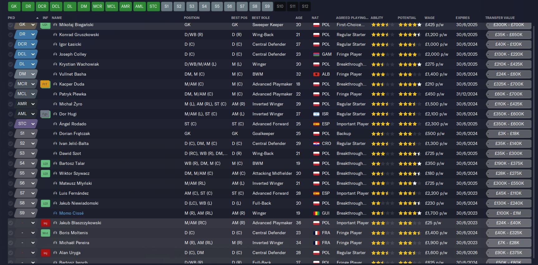[FM23] "Searching for my Rizla" – The White Star, Wisla Krakow - FM ...