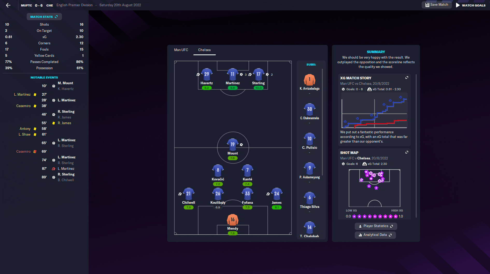 Knap - FM26 and FM24 FM23 FM22_FM 21 - FM 20 -FM 19 Tactics - Page 589 ...