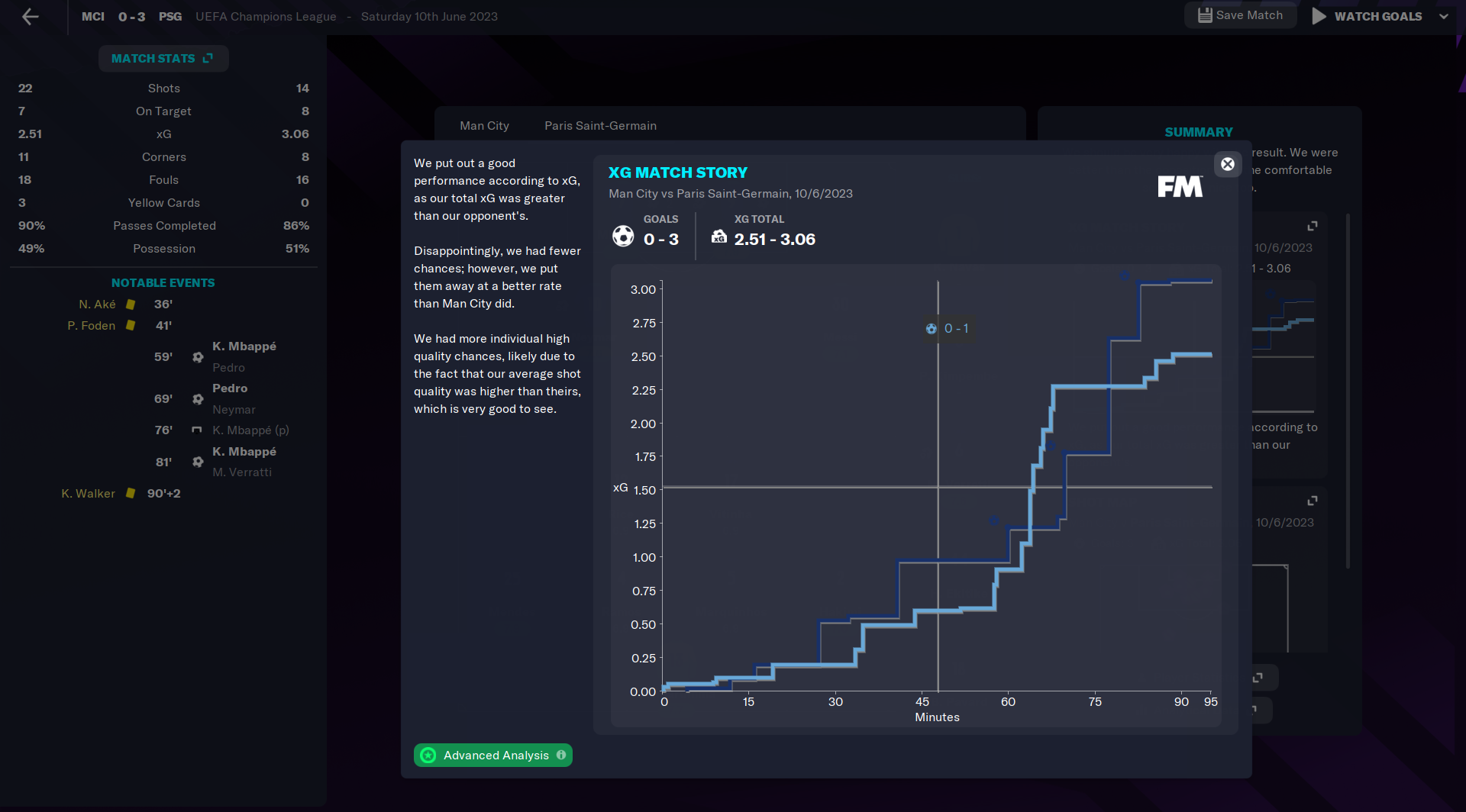 FM23 Tactics x8 (Pulis 442 Def Hoof - 10.22 / 235 Inv Pyramid Pep FCB ...