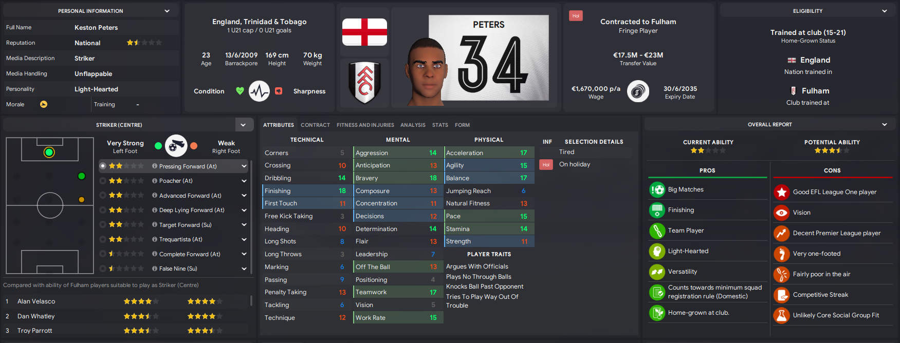 [FM23] Boost The Caribbean - "Building" A Region With Some Help ...