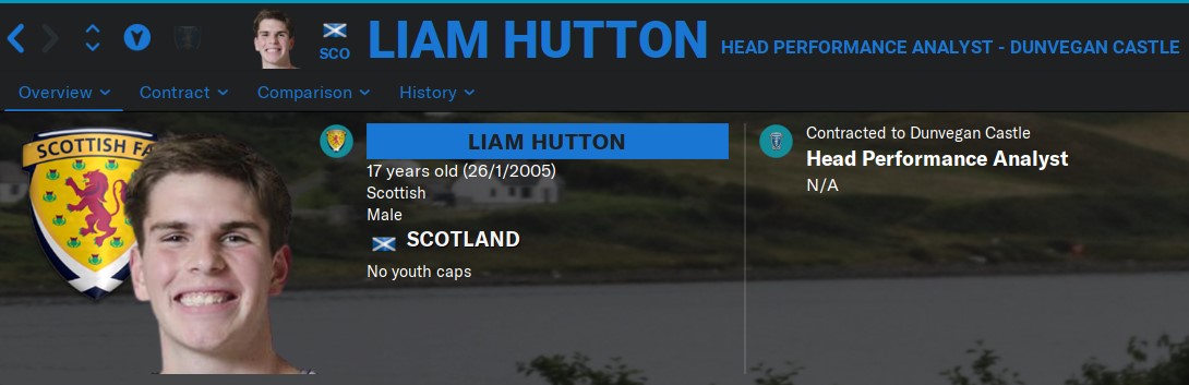 The Evolving Story of DUNVEGAN CASTLE FC - FM Career Updates - Sports ...