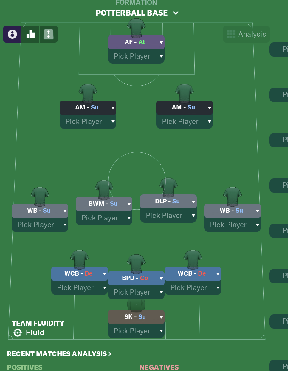 Help setting up a 3421/32221 - Tactics, Training & Strategies ...