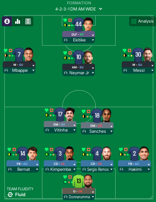 [FM23] Alternative Number Fonts - 2023/24 English Premier League now ...