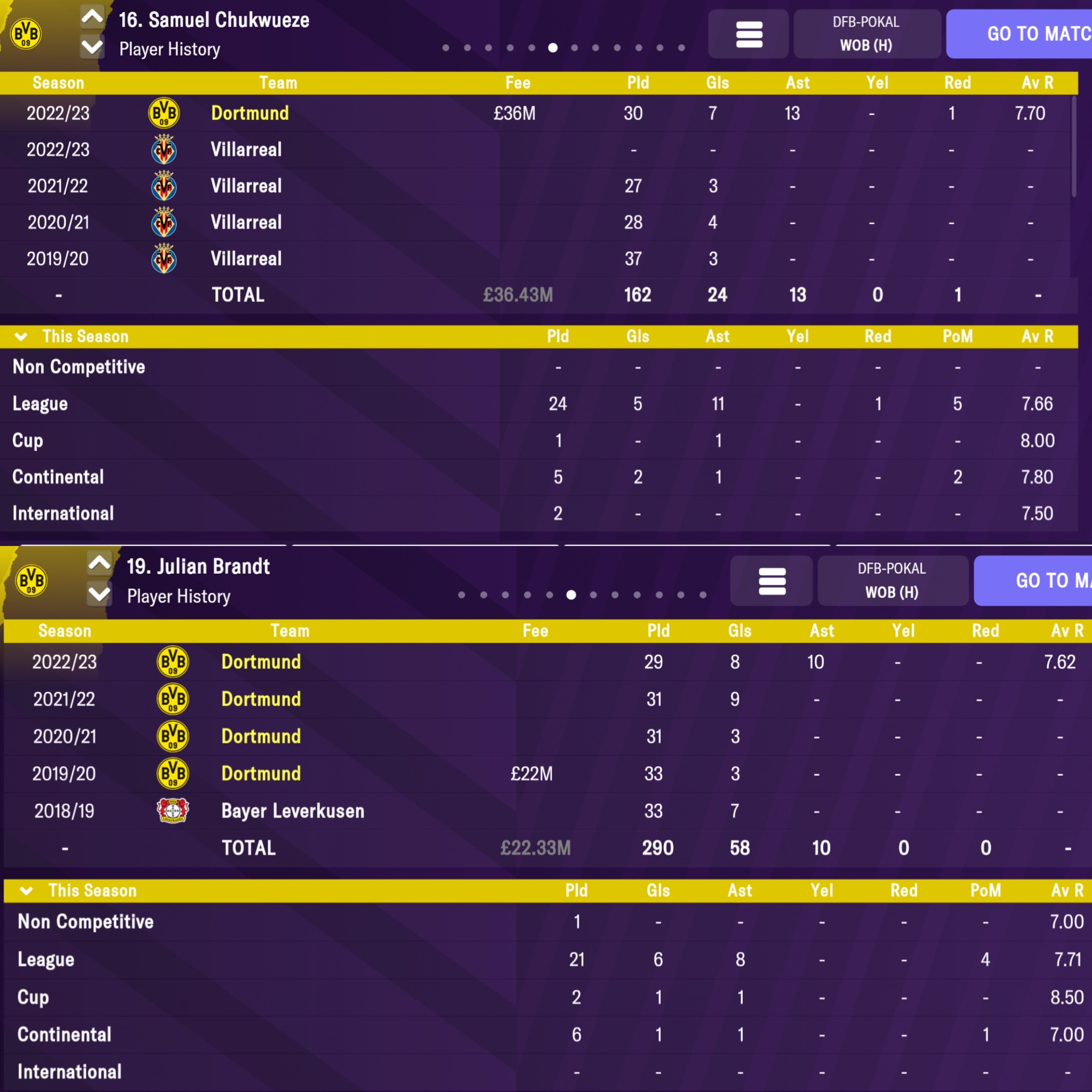 Inside Forwards after Update - Football Manager Mobile General ...