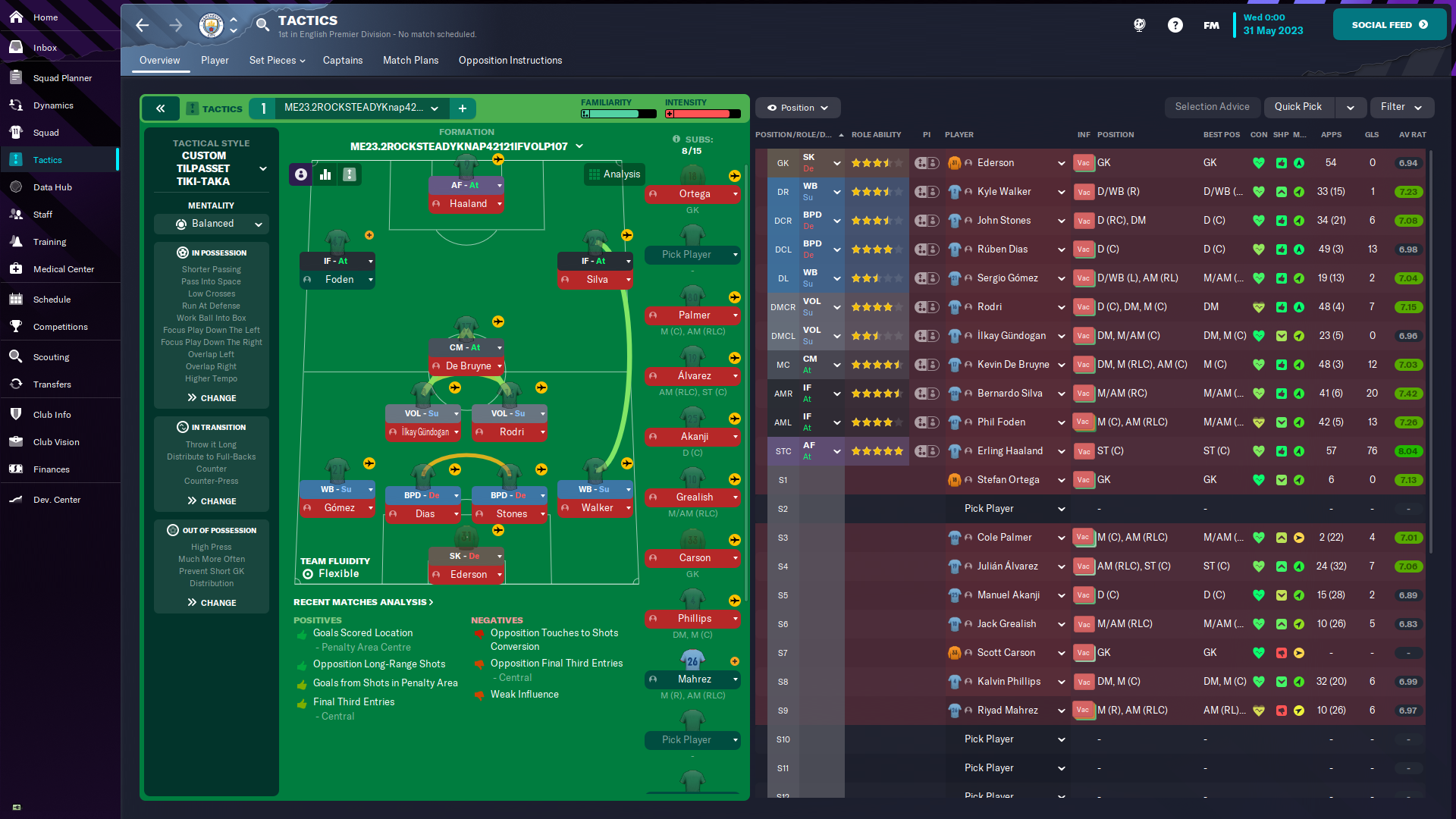 Knap - FM26 and FM24 FM23 FM22_FM 21 - FM 20 -FM 19 Tactics - 页 617 ...