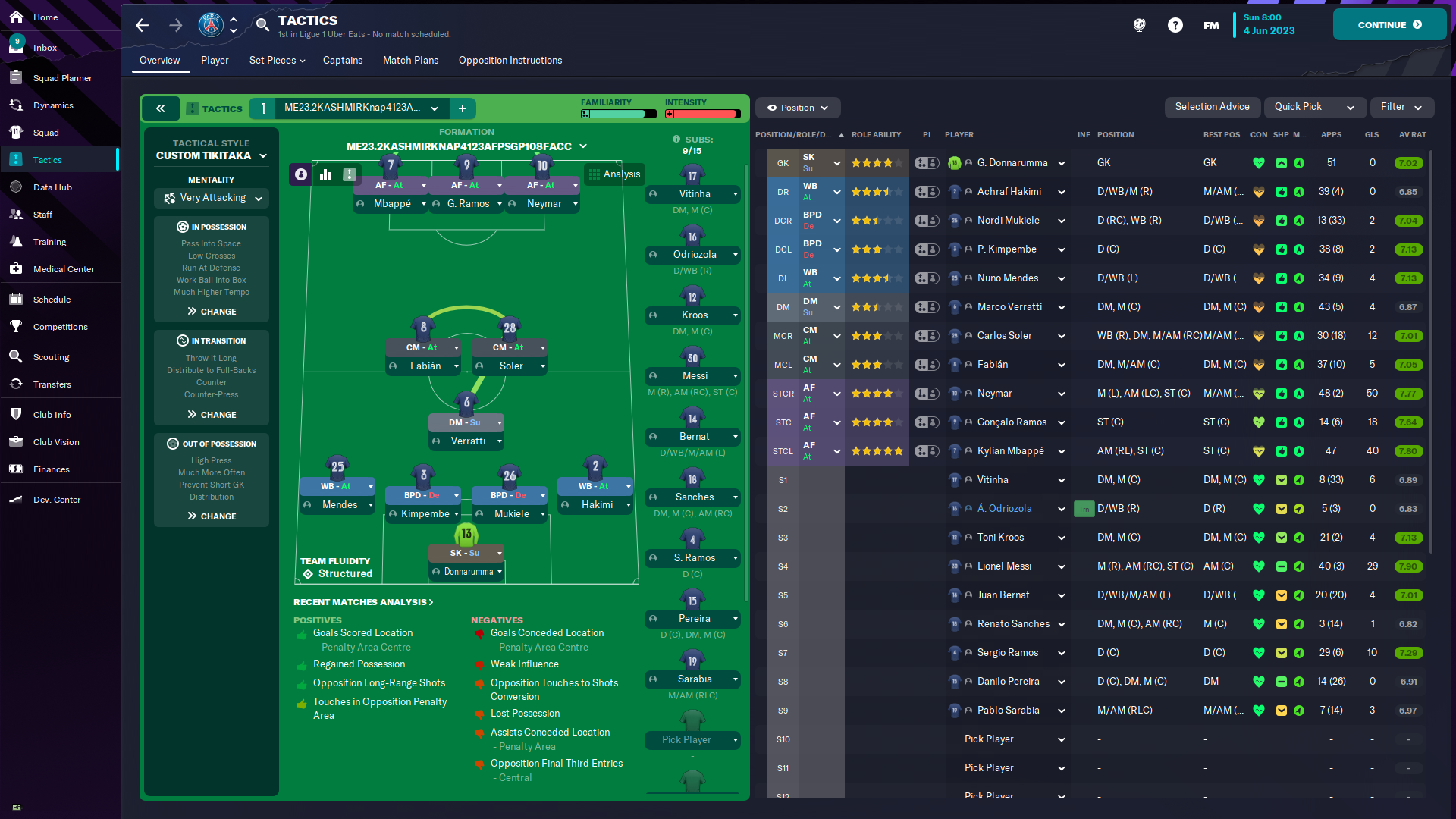 Knap - FM26 and FM24 FM23 FM22_FM 21 - FM 20 -FM 19 Tactics - Page 619 ...