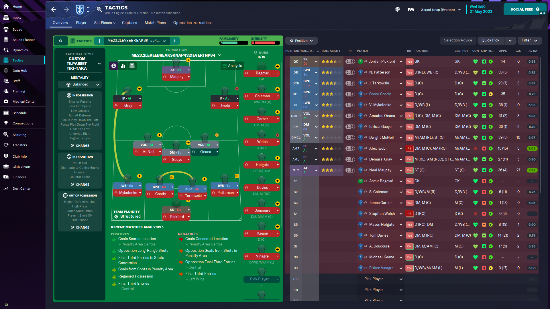 Knap - FM26 and FM24 FM23 FM22_FM 21 - FM 20 -FM 19 Tactics - Page 646 ...