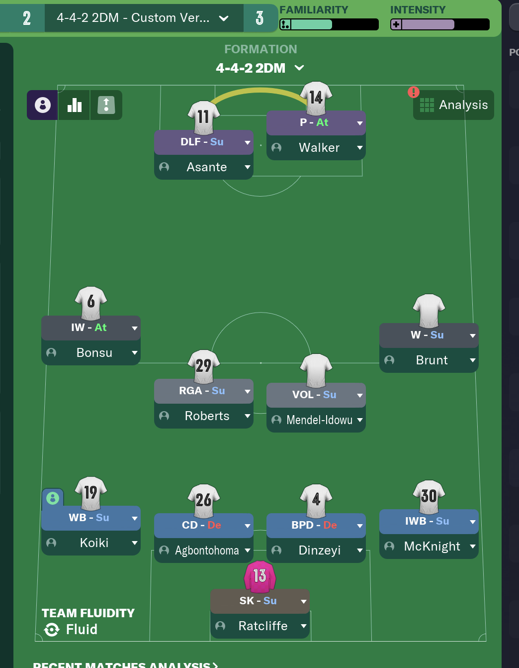 Regista & False 9 - Tactics, Training & Strategies Discussion - Sports ...