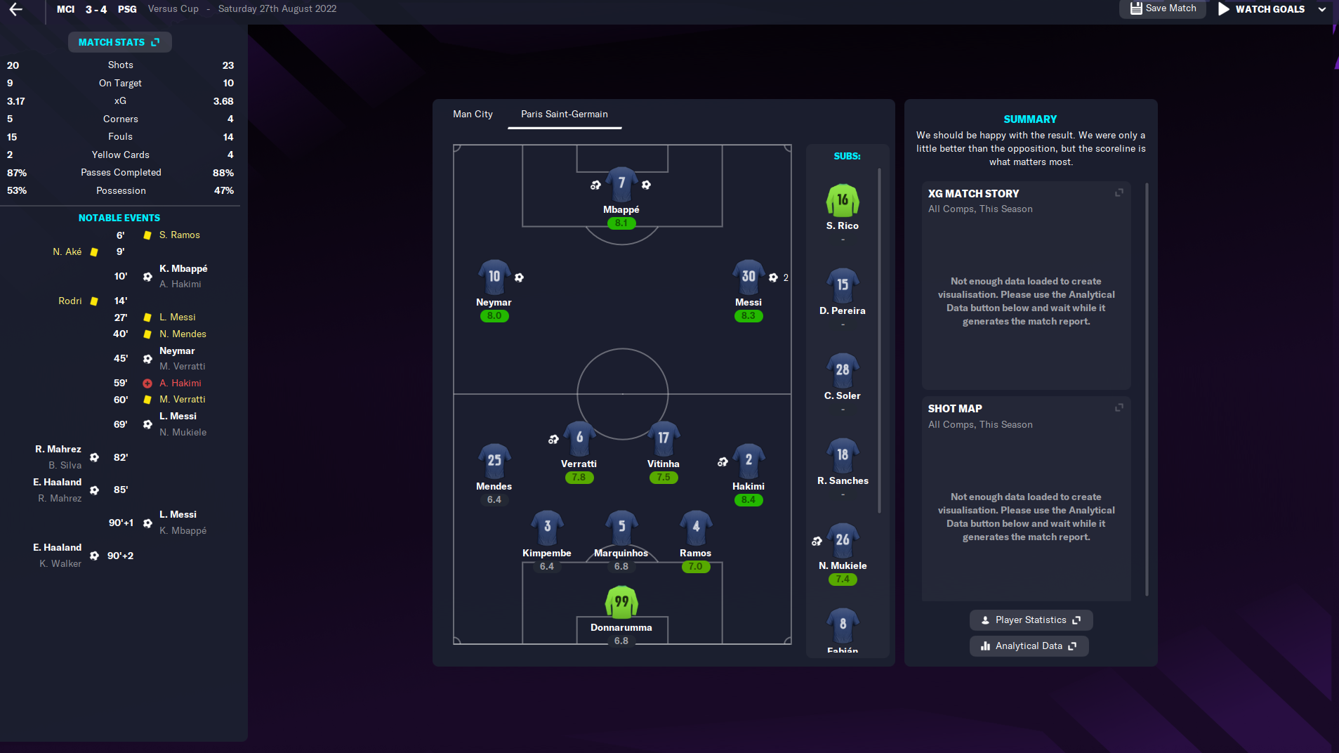 Galiter's 3421 - Tactics Sharing Centre (Upload/Download) - Sports ...