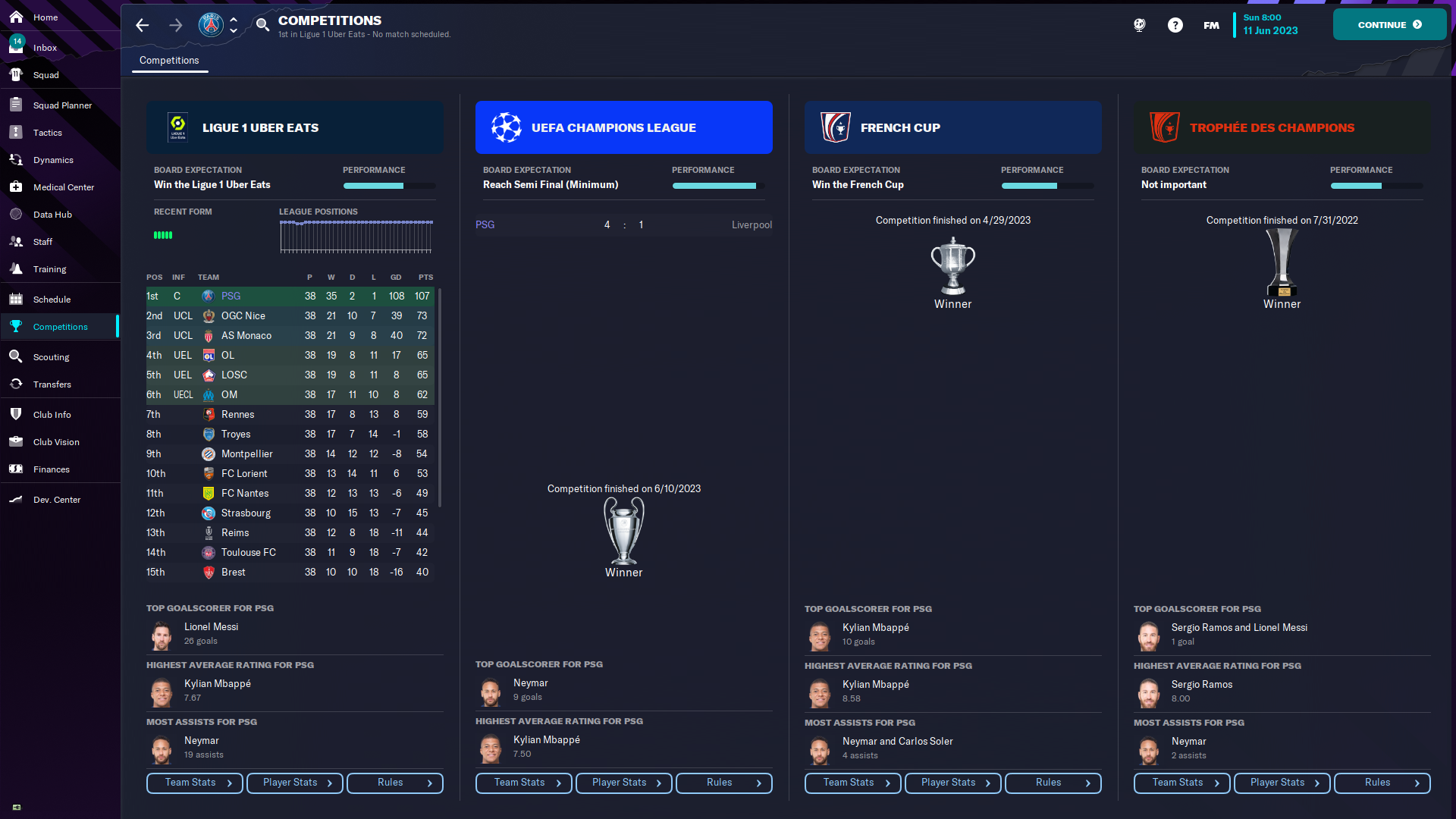 Knap - FM26 and FM24 FM23 FM22_FM 21 - FM 20 -FM 19 Tactics - Page 645 ...