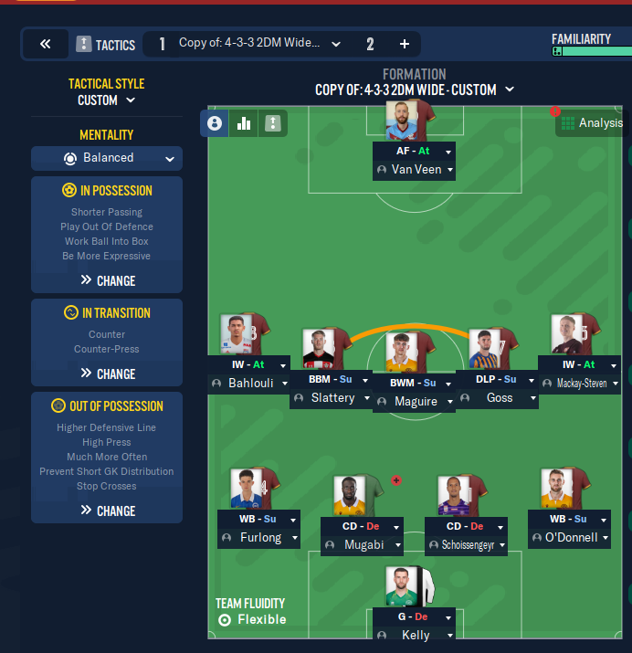 Tactical Differences Between FM22 and FM23 - Tactics, Training ...