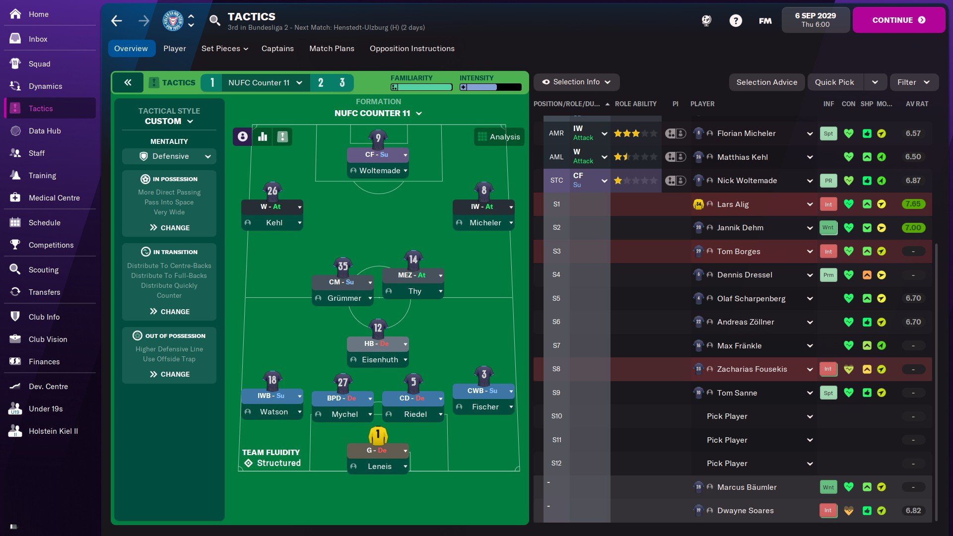 How to soak up pressure and hit a team on the counter as an underdog ...