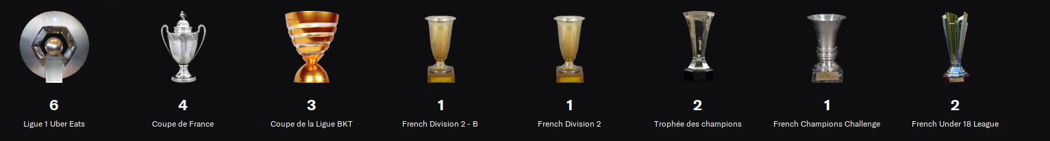 Why FM23 doesn't show the DDR-Oberliga and Intertoto Cup trophies under ...