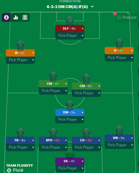 Simple crafting of a 4-3-3 DM - 页 3 - Tactics, Training & Strategies ...