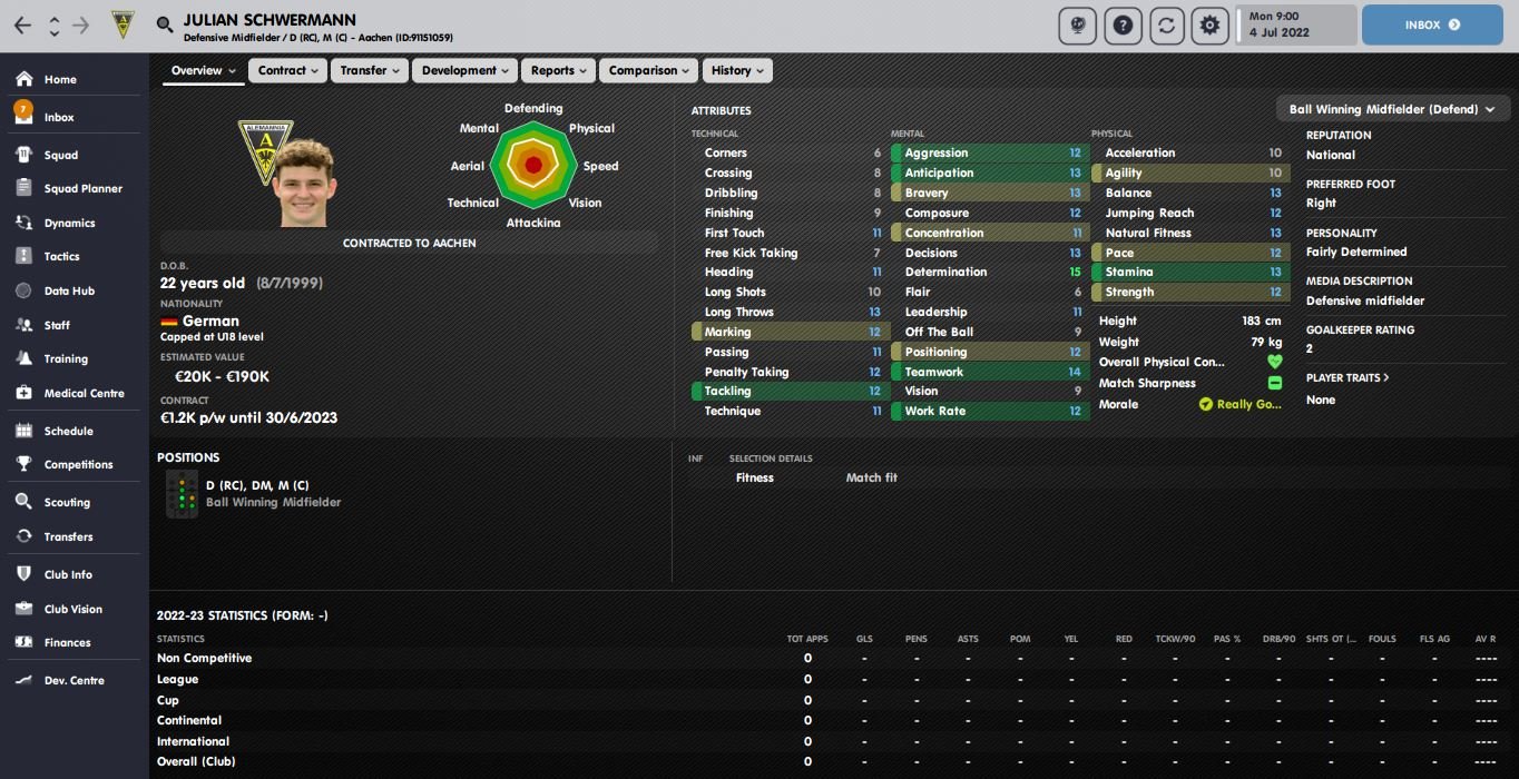 [FM23] - Free Transfers and Hidden Gems - Good Player & Team Guide ...