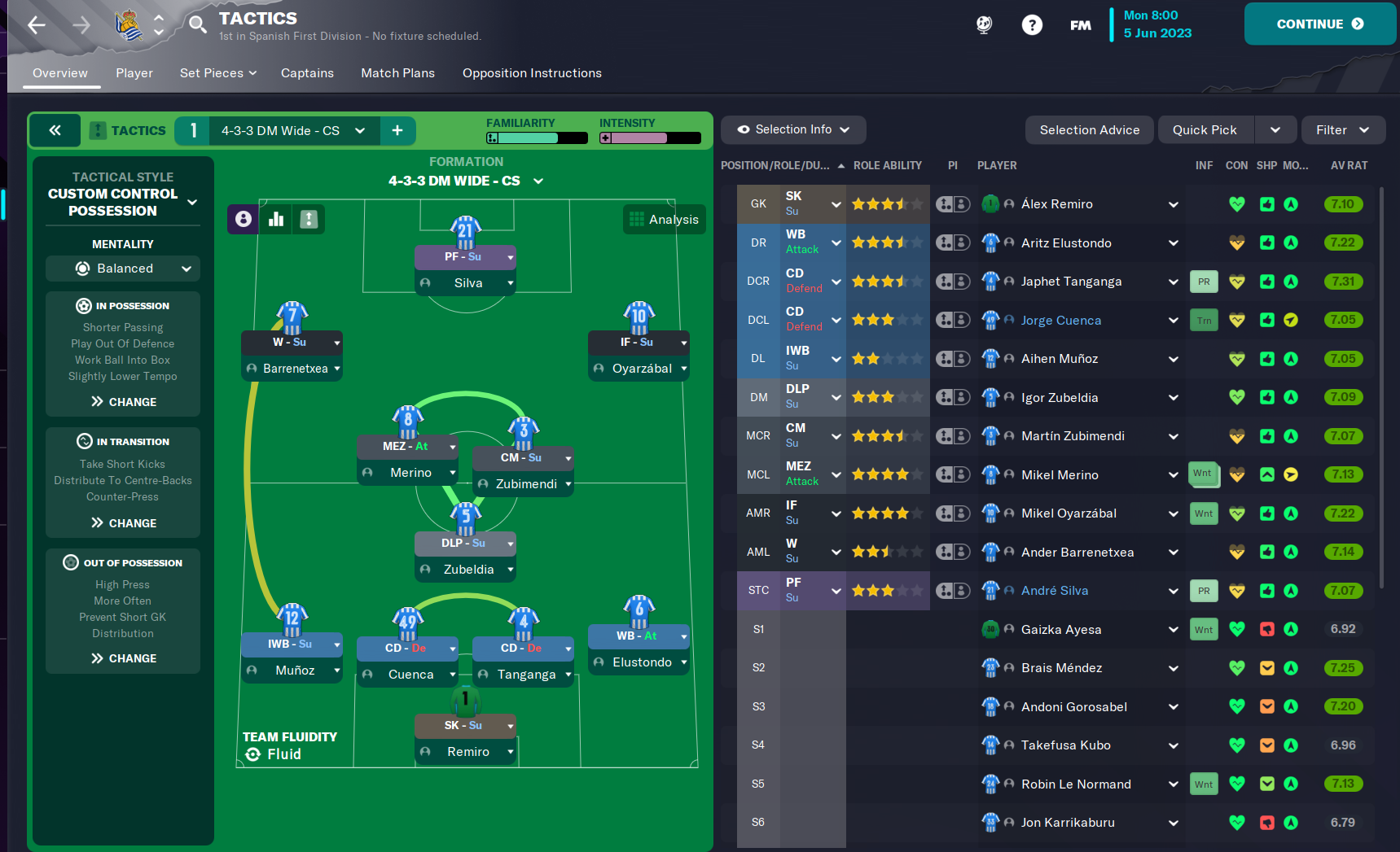 433 Title Winners first season! - Tactics Sharing Centre (Upload ...
