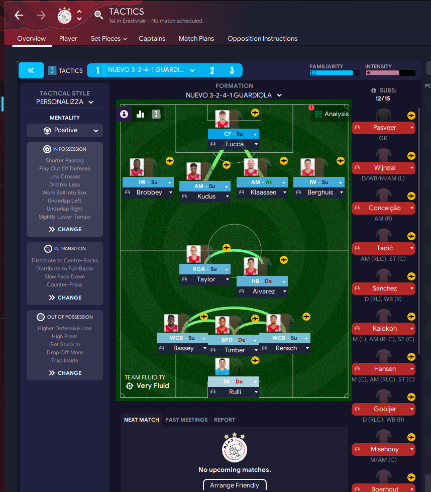 GUARDIOLA TREBLE WINNING 3-2-4-1 2022-23 - Tactics Sharing Centre ...