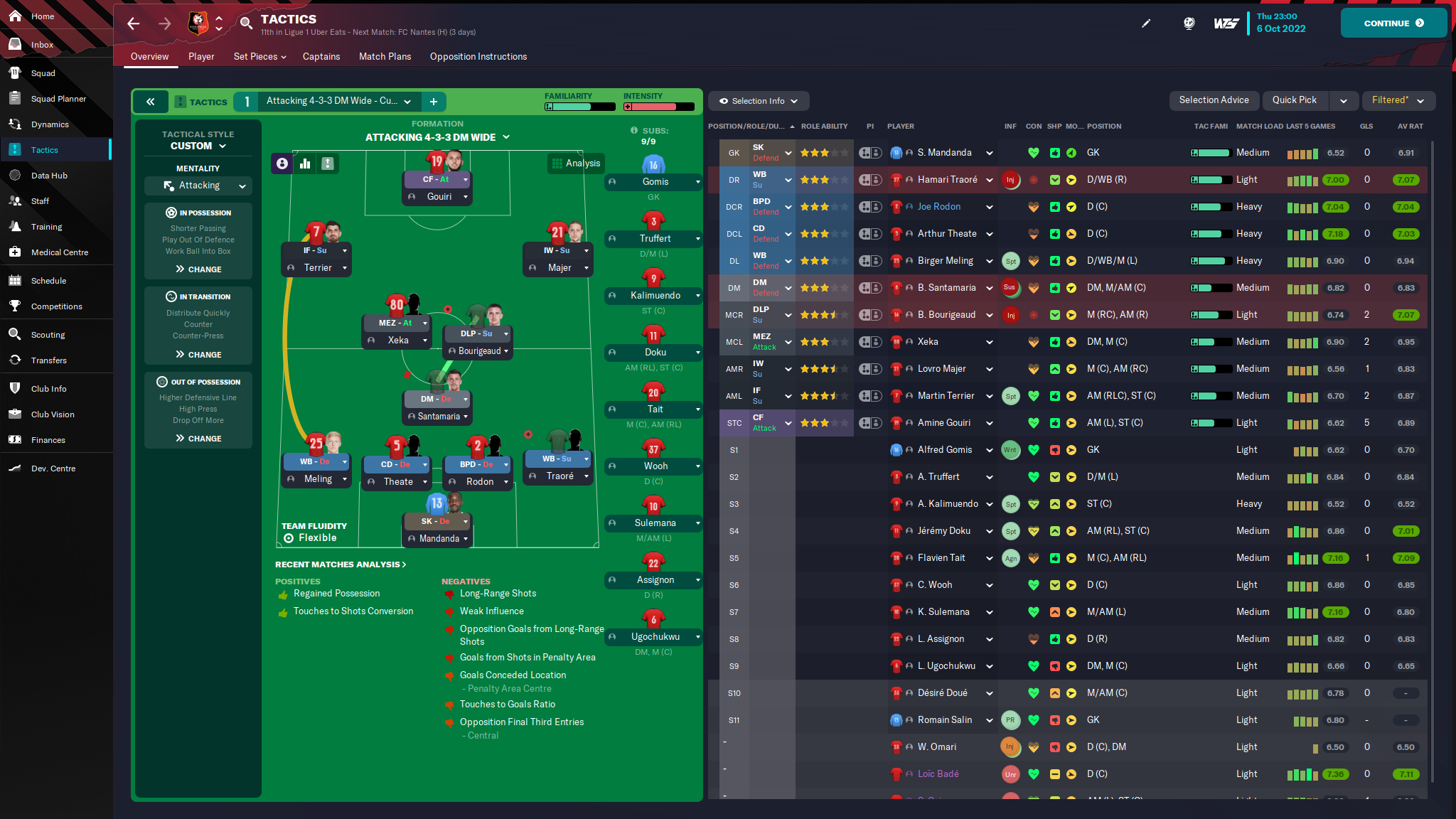 Help with using overloads - Tactics, Training & Strategies Discussion ...