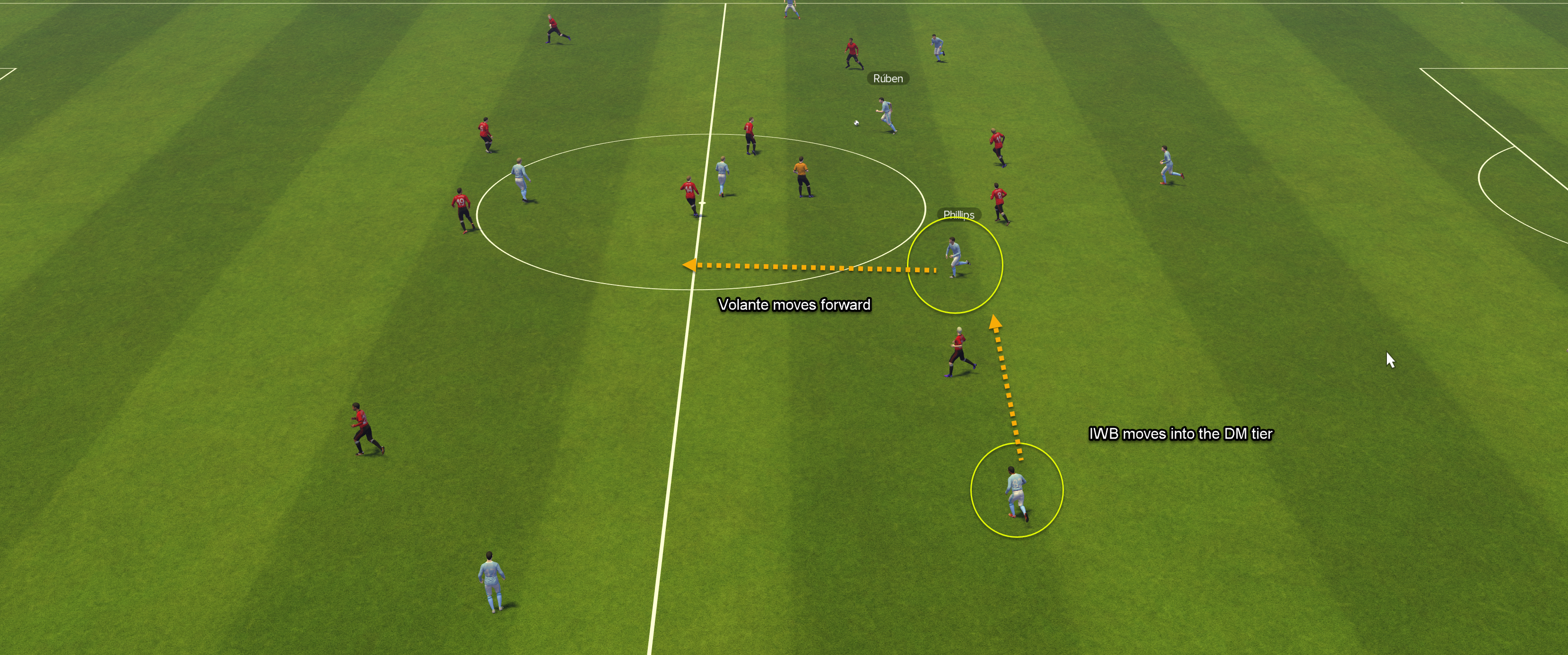 FM24 - Positional Play Explained with examples - Tactics, Training ...