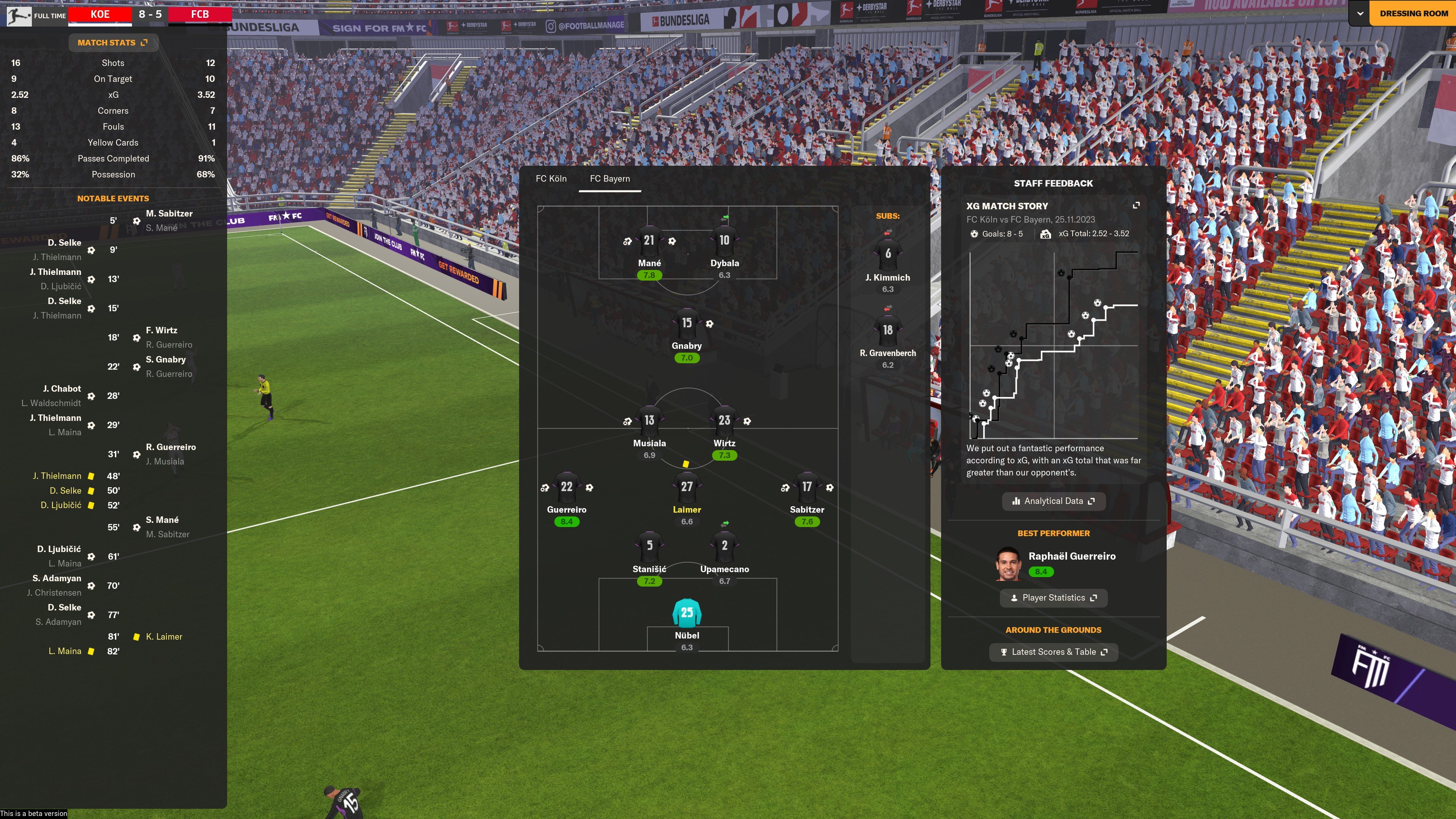 Euro 2024 Quarter Final Poland 8-3 Italy (and other strange results ...