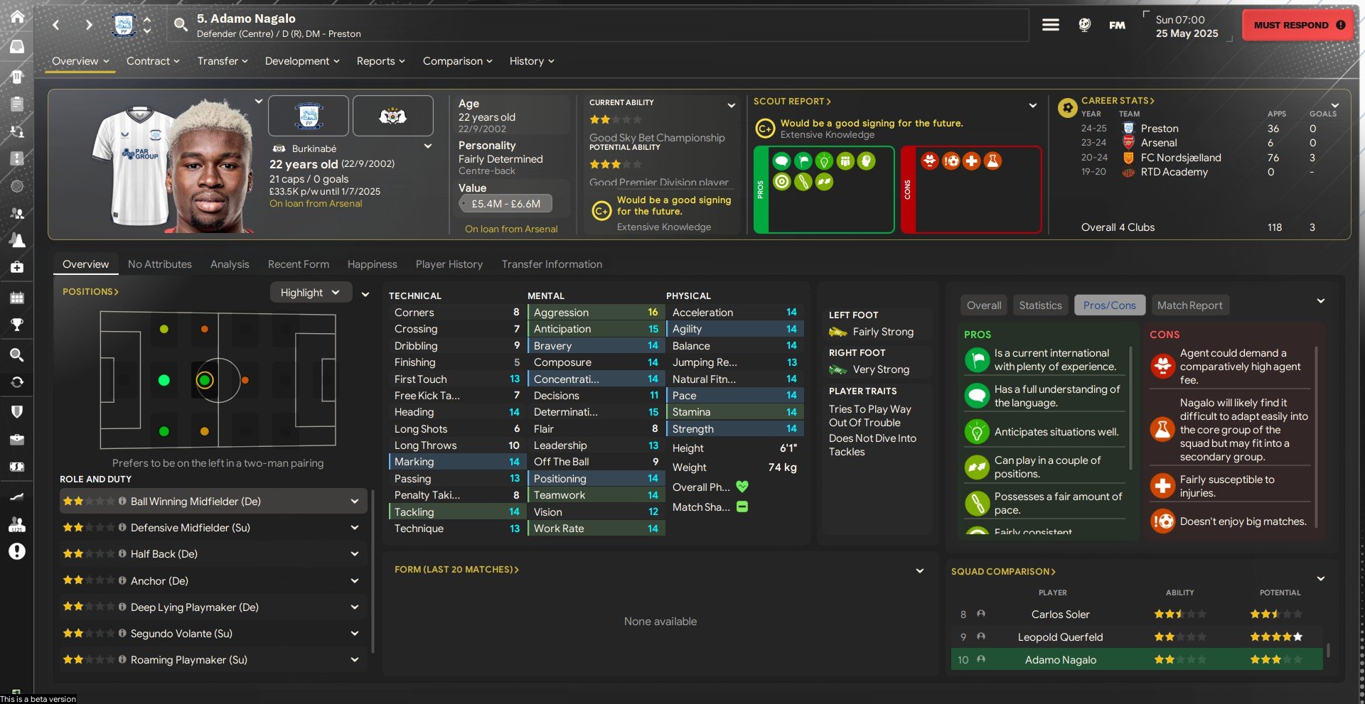 [FM24] - Free Transfers and Hidden Gems - Page 2 - Good Player & Team ...