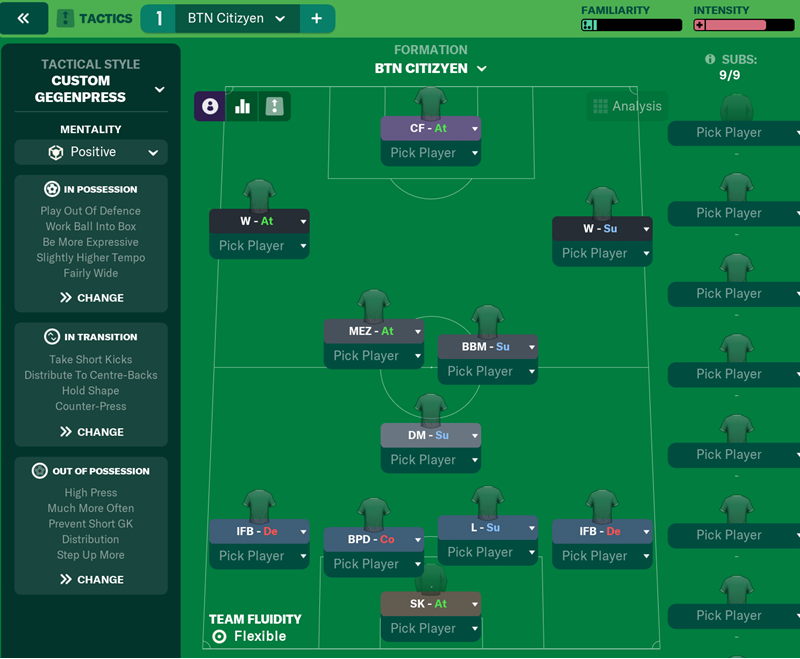 FM24 - Positional Play Explained with examples - Tactics, Training ...