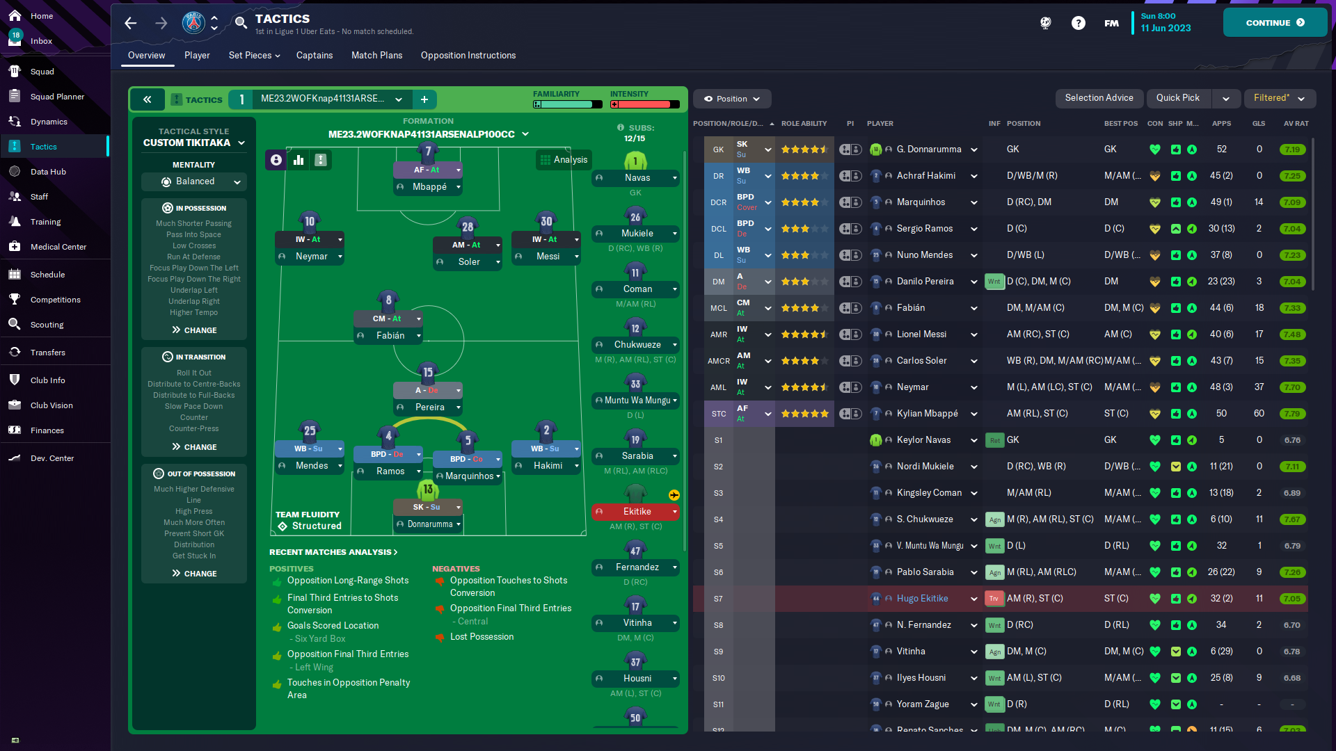 Knap - FM26 and FM24 FM23 FM22_FM 21 - FM 20 -FM 19 Tactics - Page 671 ...