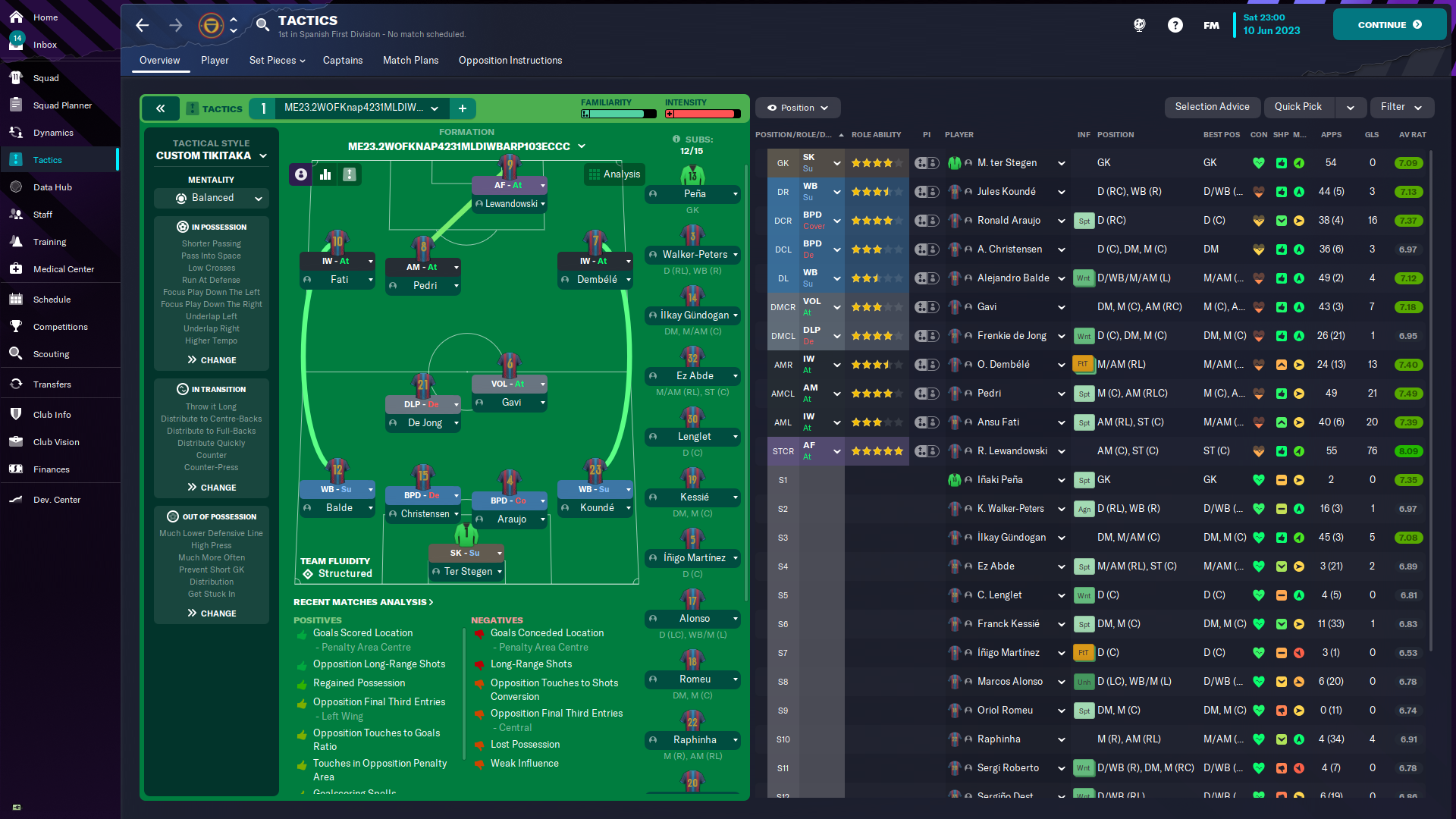 Knap - FM26 and FM24 FM23 FM22_FM 21 - FM 20 -FM 19 Tactics - Page 671 ...