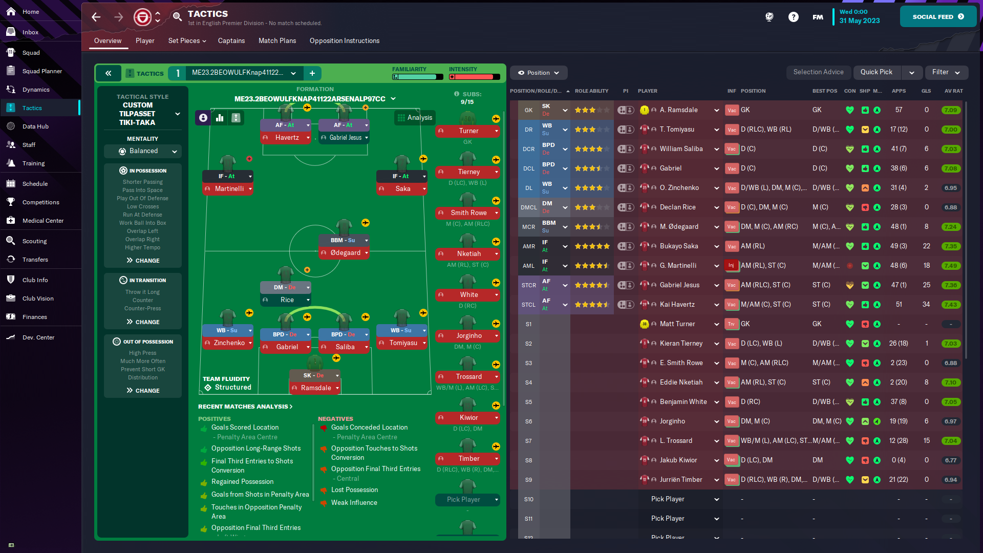 Knap - FM26 and FM24 FM23 FM22_FM 21 - FM 20 -FM 19 Tactics - 页 672 ...