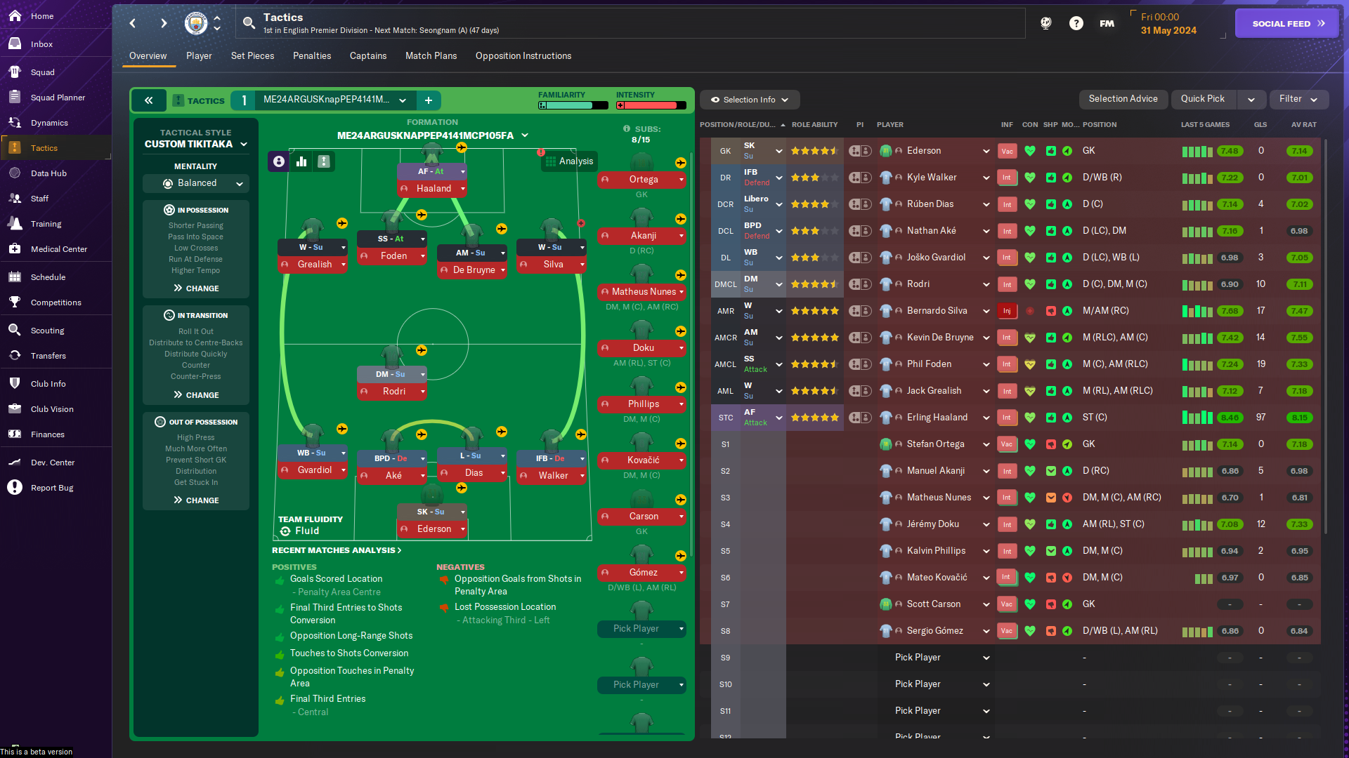 Knap - FM26 and FM24 FM23 FM22_FM 21 - FM 20 -FM 19 Tactics - 页 675 ...