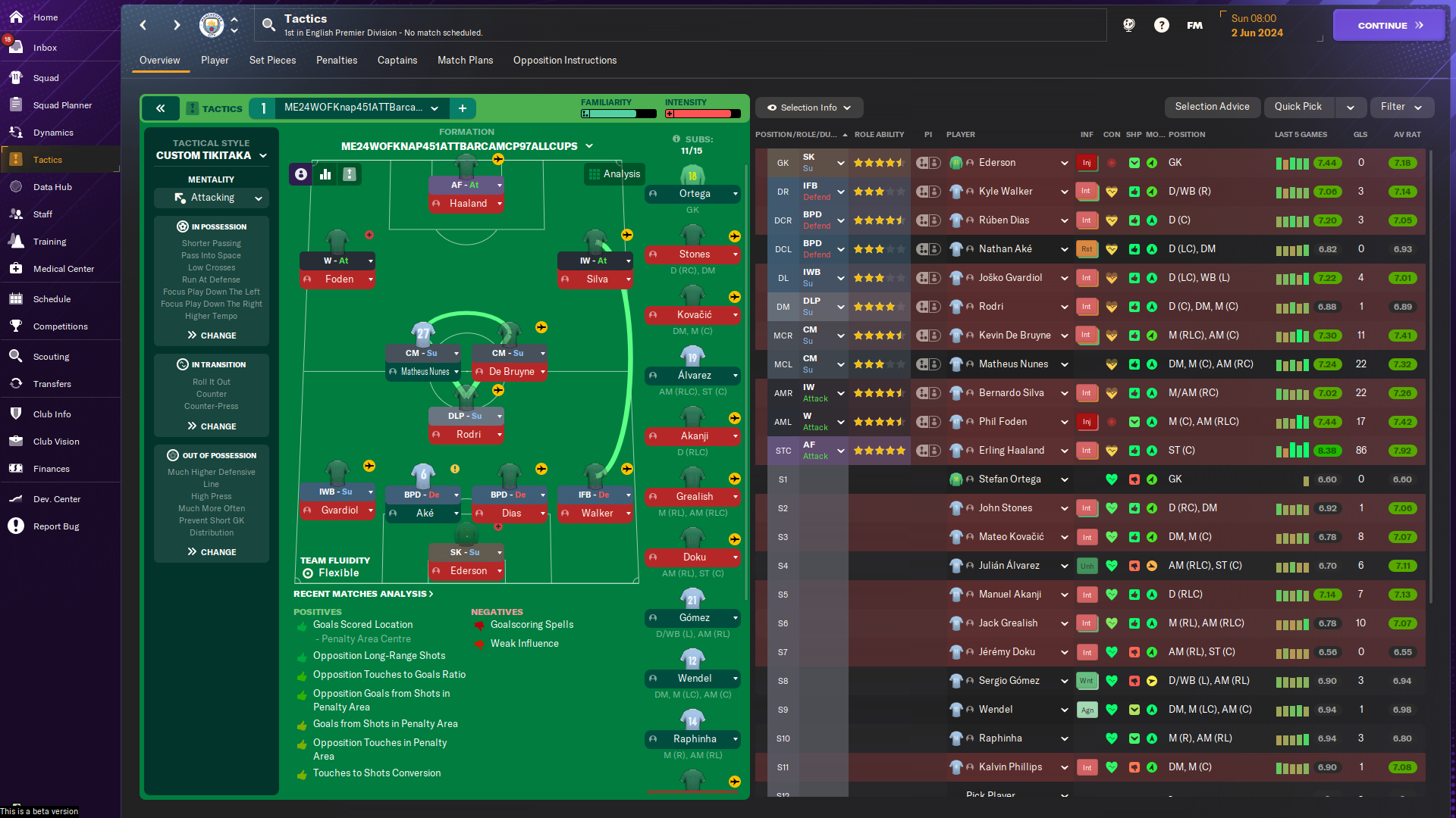 Knap - FM26 and FM24 FM23 FM22_FM 21 - FM 20 -FM 19 Tactics - Page 677 ...