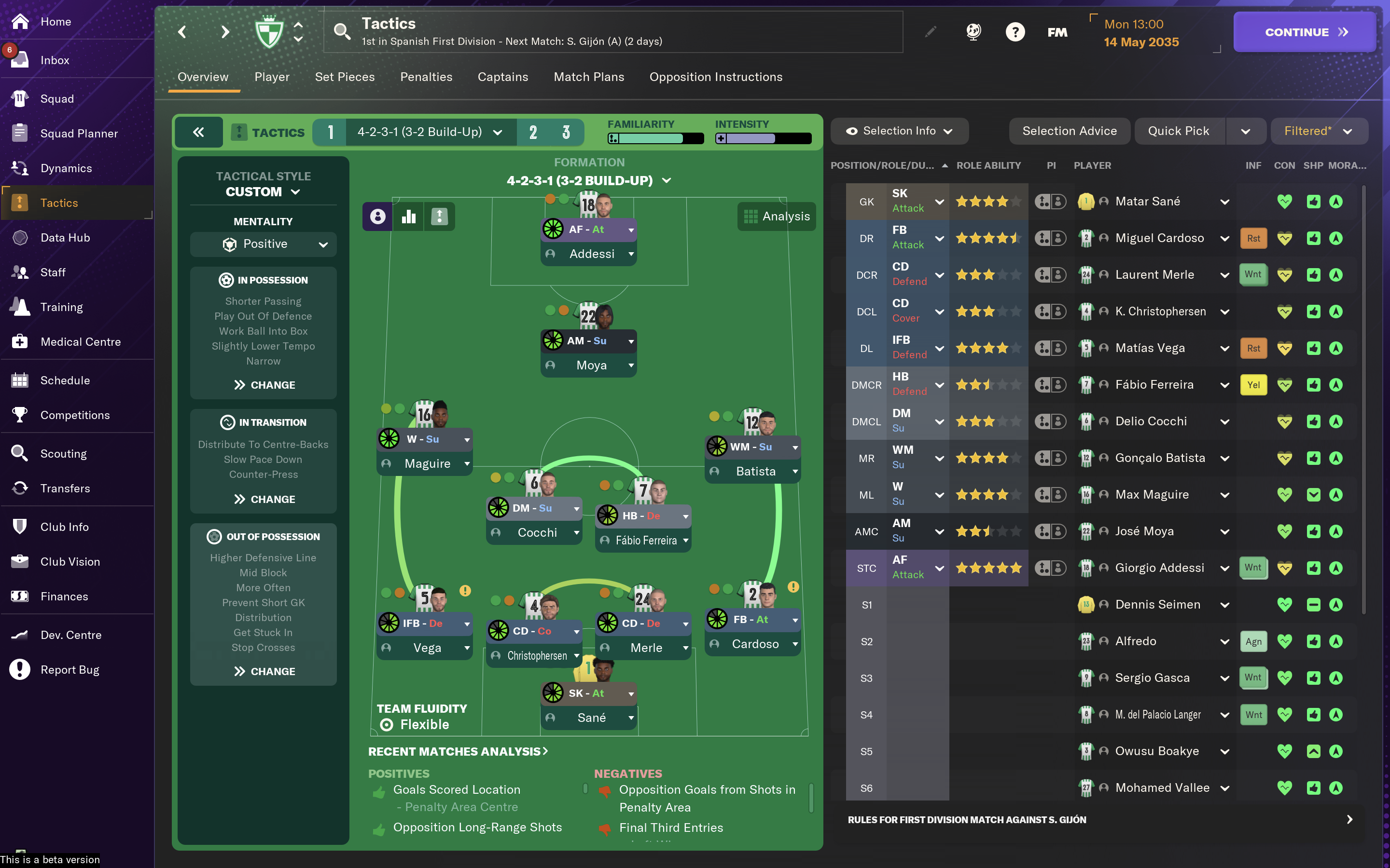 FM24 -MP's Dream Team Tactic(s) - Tactics, Training & Strategies ...