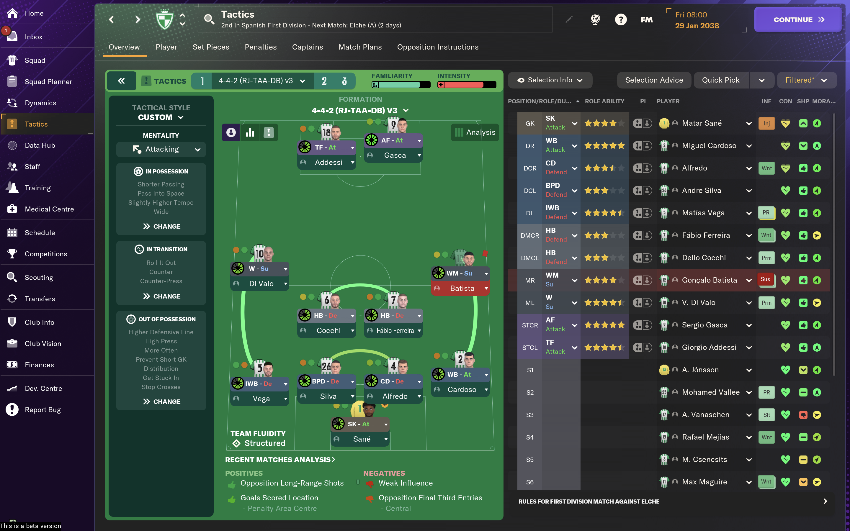 FM24 -MP's Dream Team Tactic(s) - Tactics, Training & Strategies ...