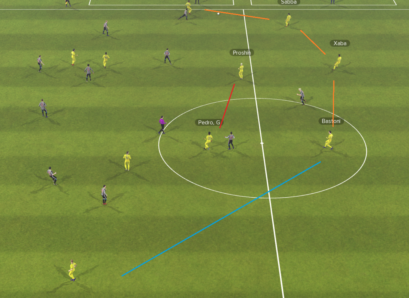 FM24: Positional Play, Rotations, and Relationism (Tactic Added ...