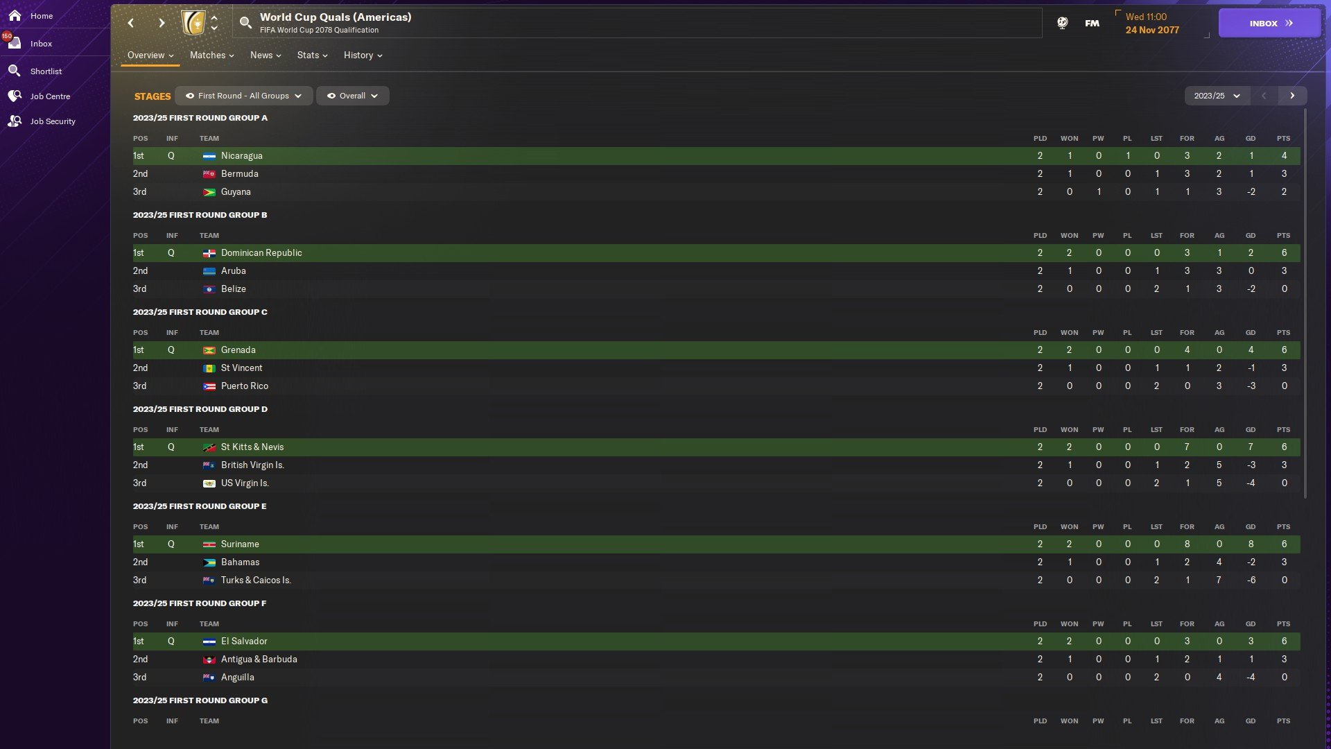 [FM24] International overhaul (40 team WC, combined Americas & Asia ...