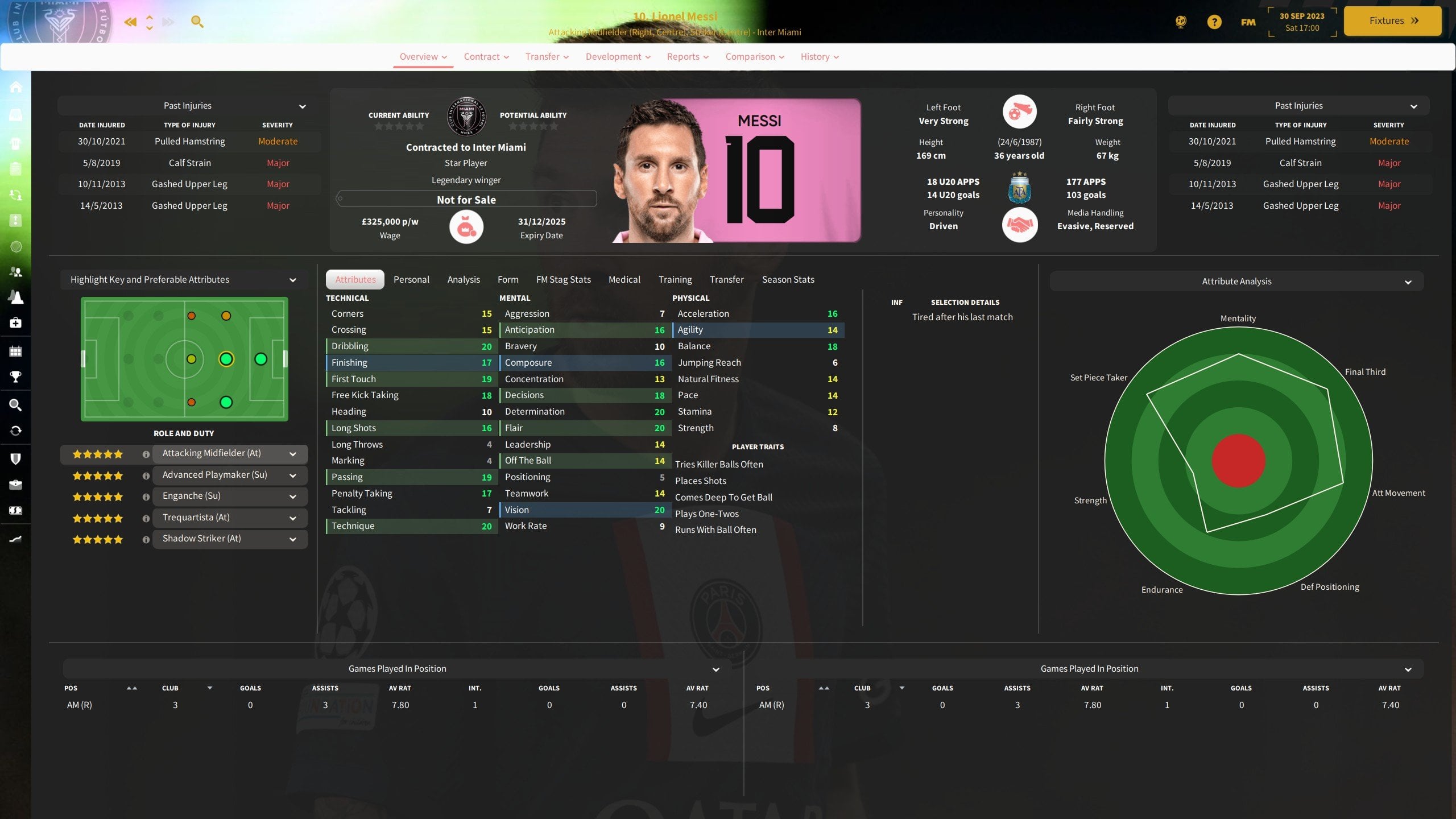 [FM24][SKIN] Rensie Custom skin - Skinning Hideout - Sports Interactive ...