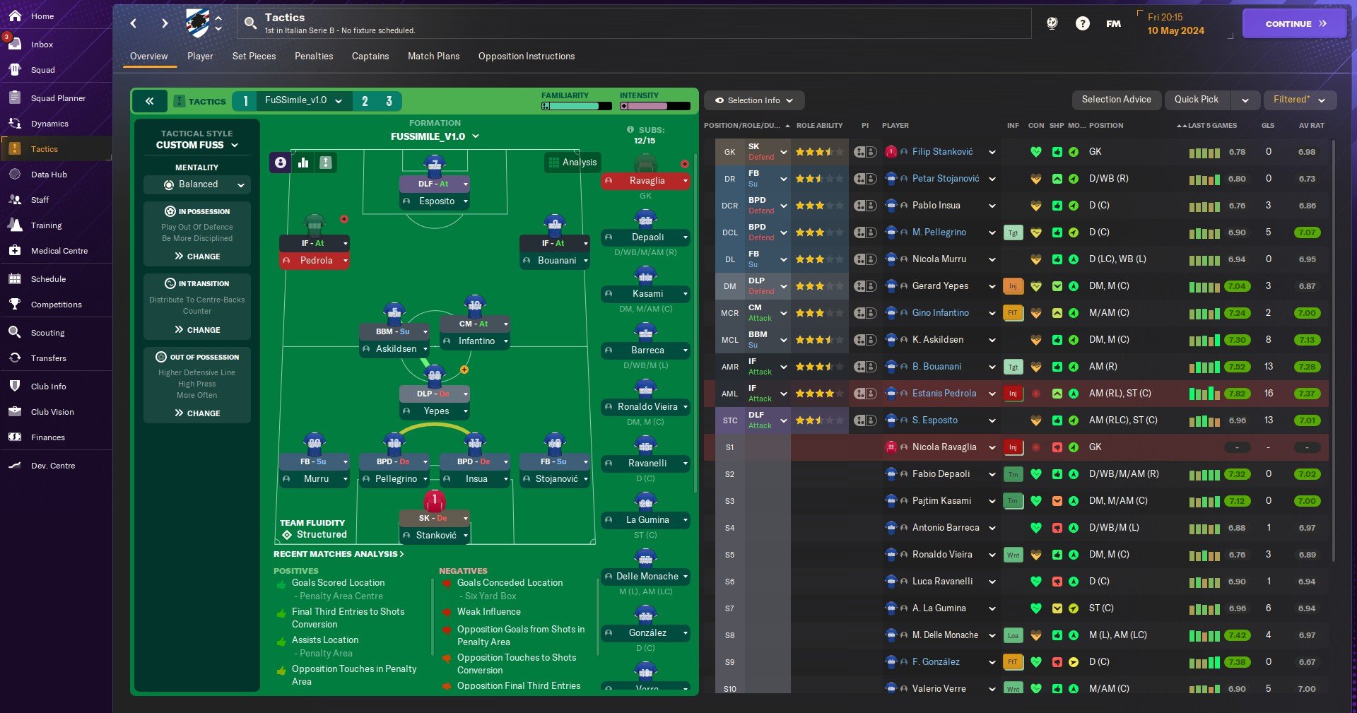 [FM 24.4.0] • • • MiNiMaL_FuSS - FuSSimile v2.0 || 4-1-2-2-1 ...