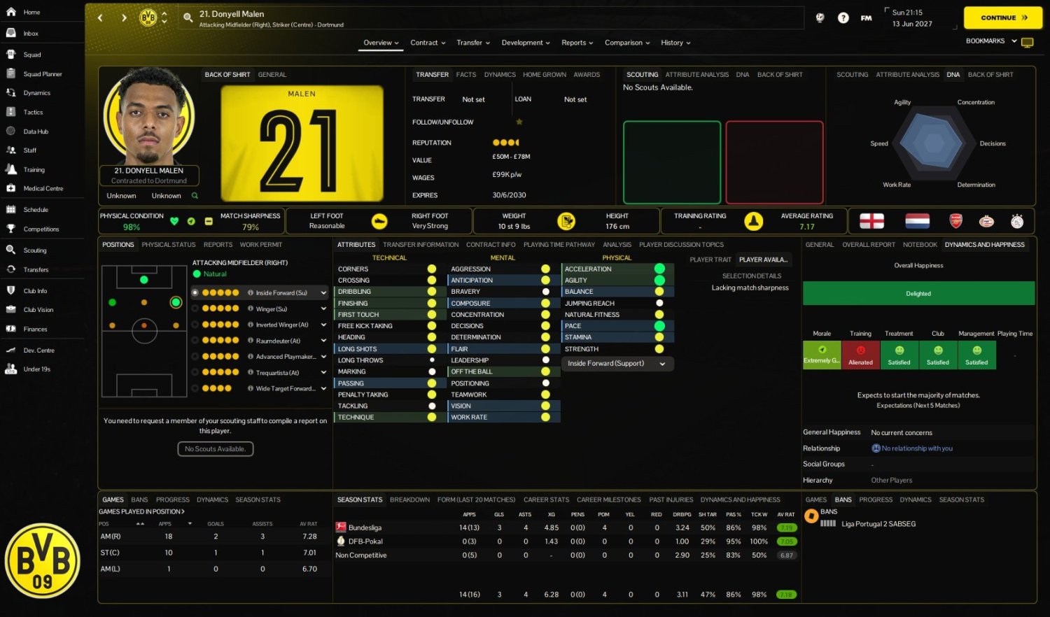 [FM24][SKIN] Just Classic & Attributeless 24 [updated 12/12] - Skinning ...