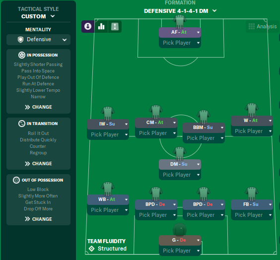 Tips for newbies: how to choose whatever shape formation you want and ...