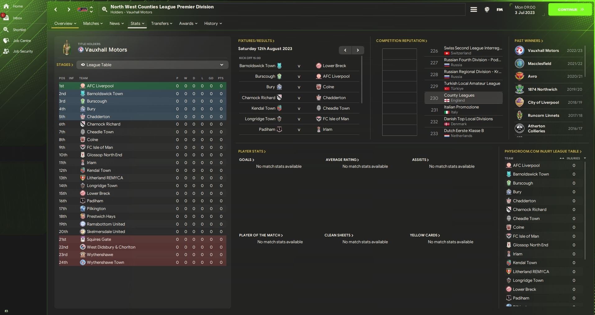 [FM24] England Level 10 Now Released - Editors Hideaway Download Forum ...