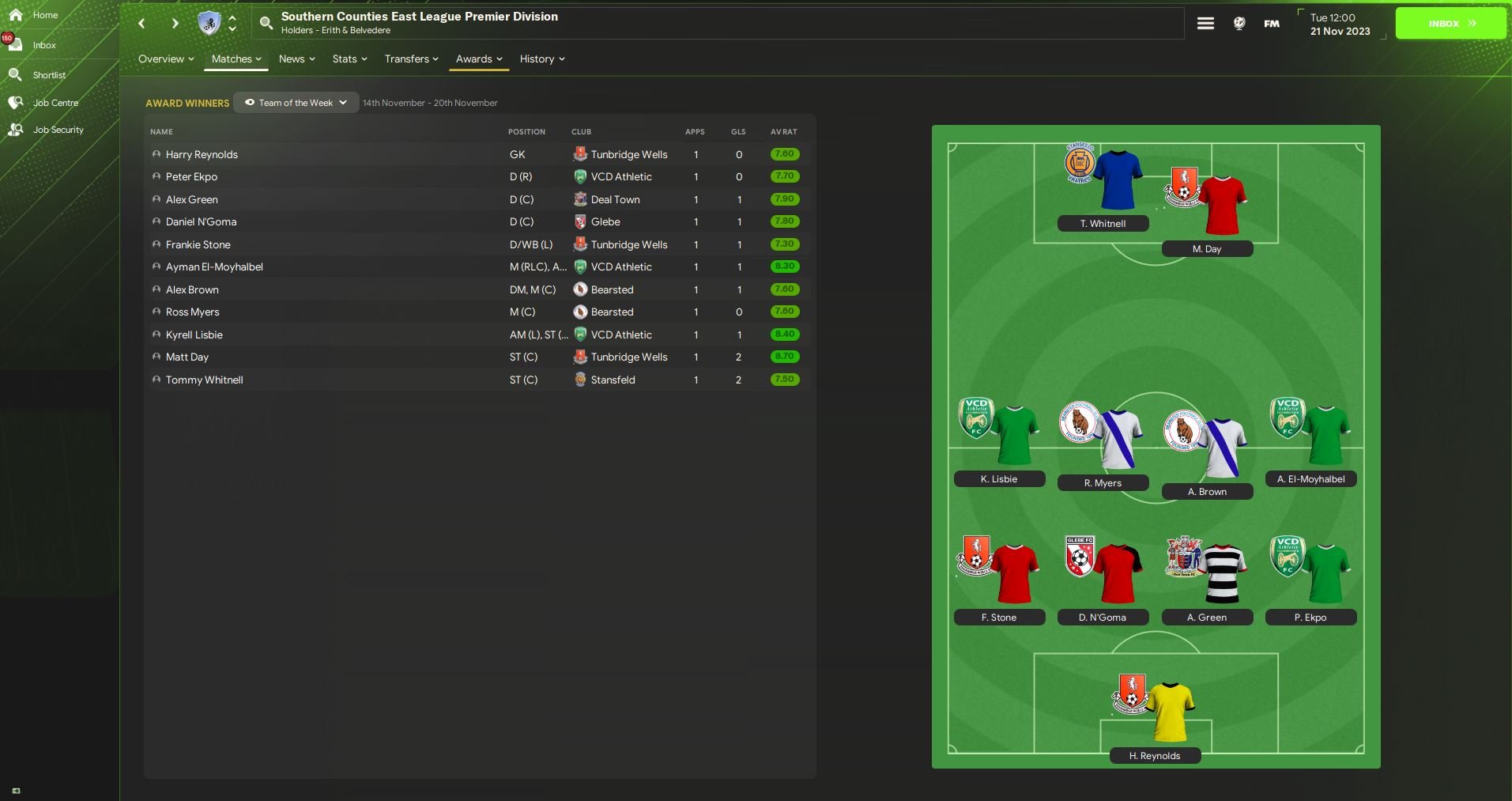 [FM24] England Level 10 Now Released - Editors Hideaway Download Forum ...