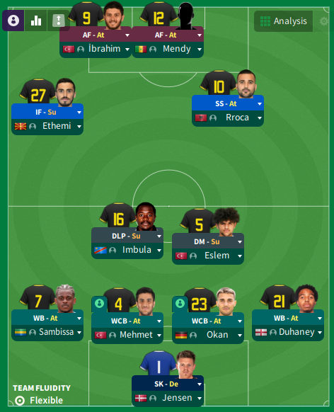 WCB in two player pairing - User Interface (Closed for new issues ...