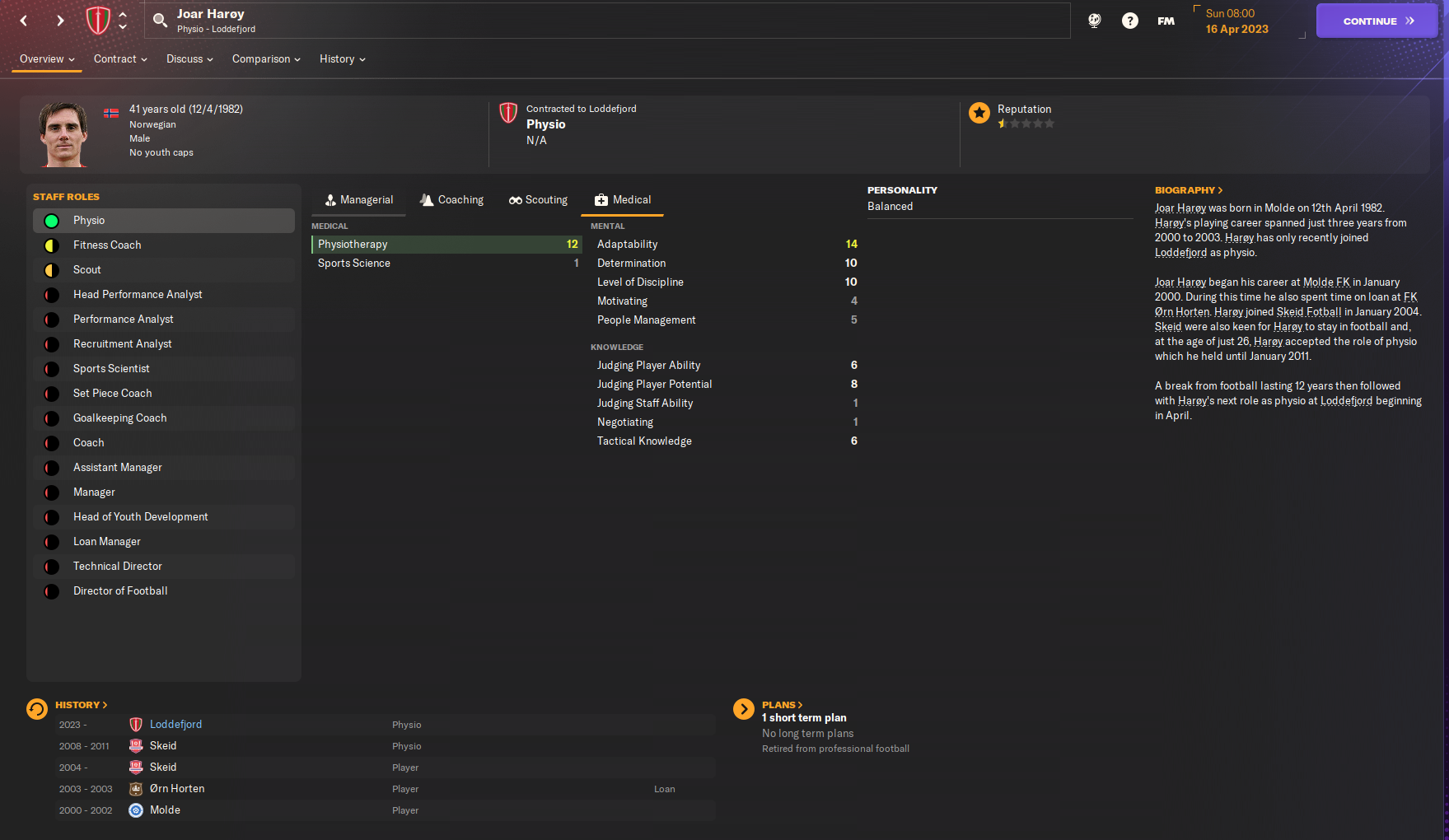 [FM24] Stuniverse's FM24 Adventure - Norway adventure - Page 3 - FM ...