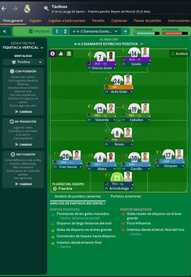 Adding Tato's tactic layout in the SAS skin for FM24. - Skinning ...