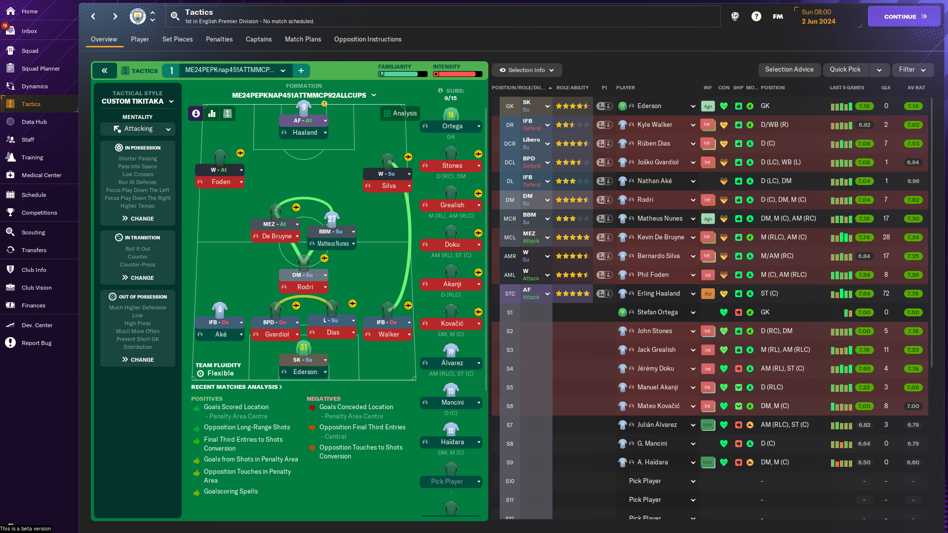 Knap - FM26 and FM24 FM23 FM22_FM 21 - FM 20 -FM 19 Tactics - Page 679 ...