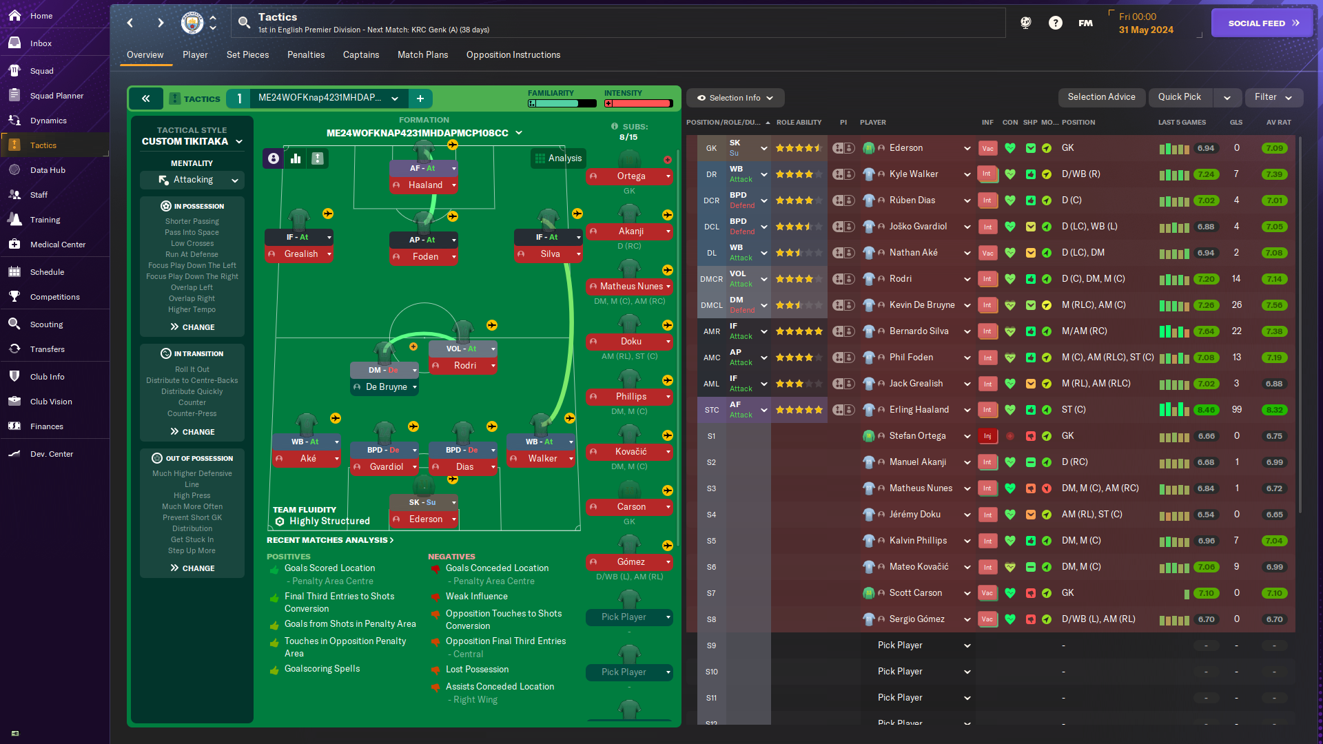 Knap - FM26 and FM24 FM23 FM22_FM 21 - FM 20 -FM 19 Tactics - Page 683 ...
