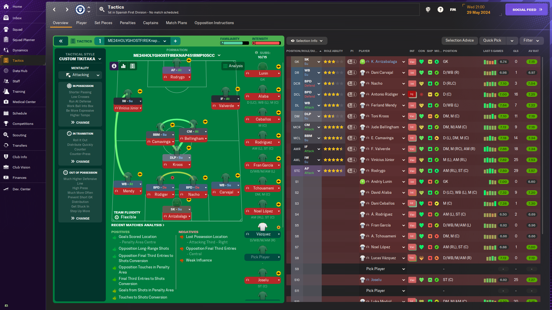 Knap - FM26 and FM24 FM23 FM22_FM 21 - FM 20 -FM 19 Tactics - Page 686 ...